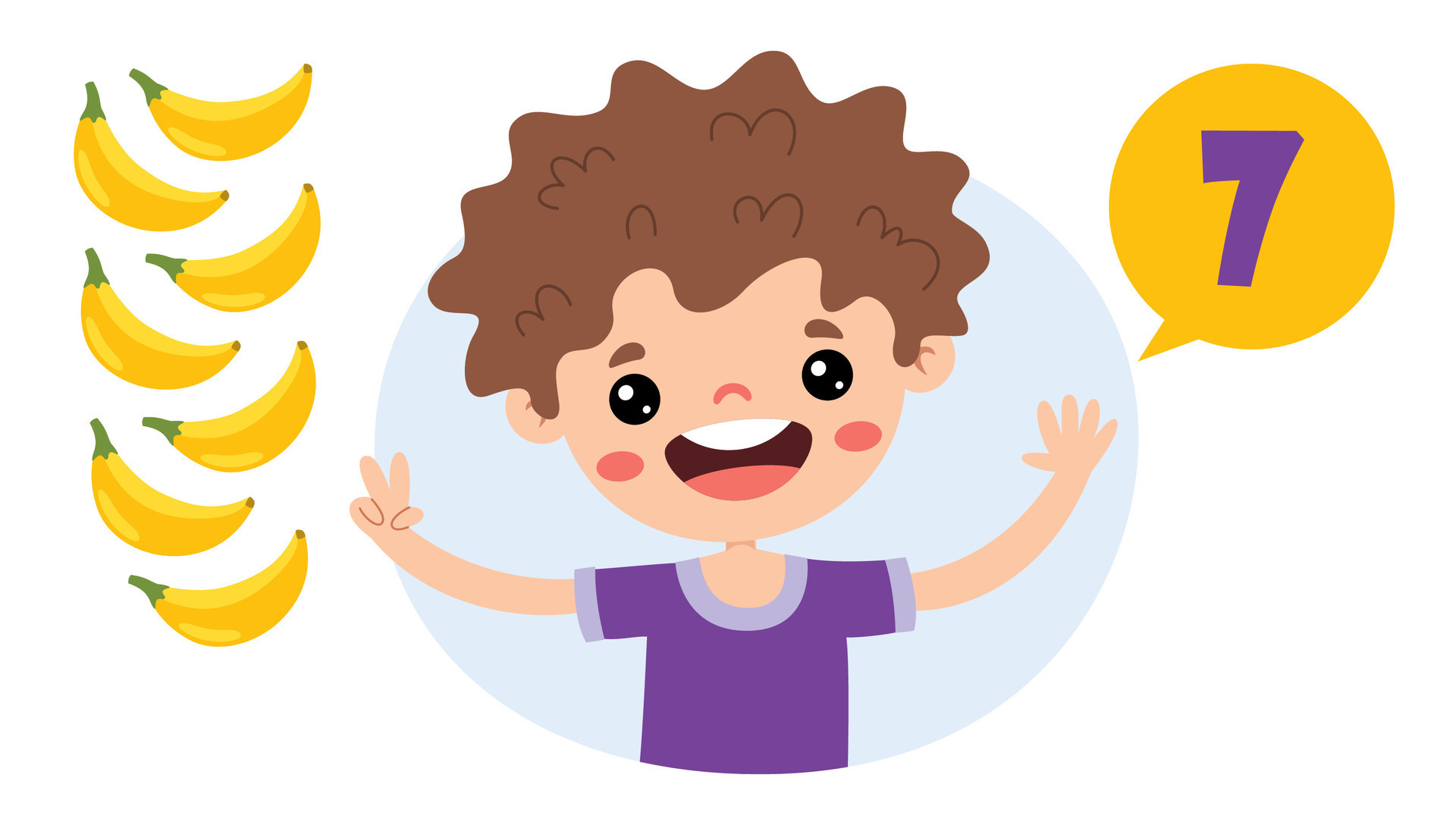 Cartoon Kid Character Counting Number 28325293 Vector Art at Vecteezy Cartoon Kid Character Counting Number 28325293 Vector Art at Vecteezy