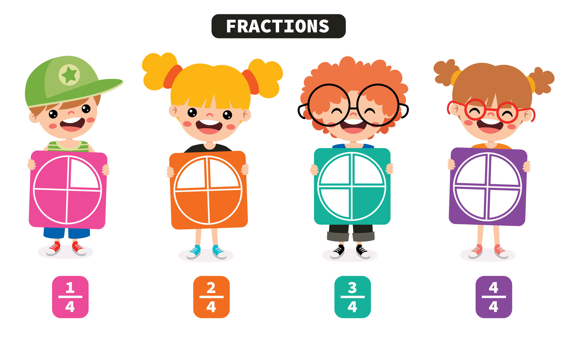 Cartoon Kids Learning Fractions Subject 28325320 Vector Art at Vecteezy