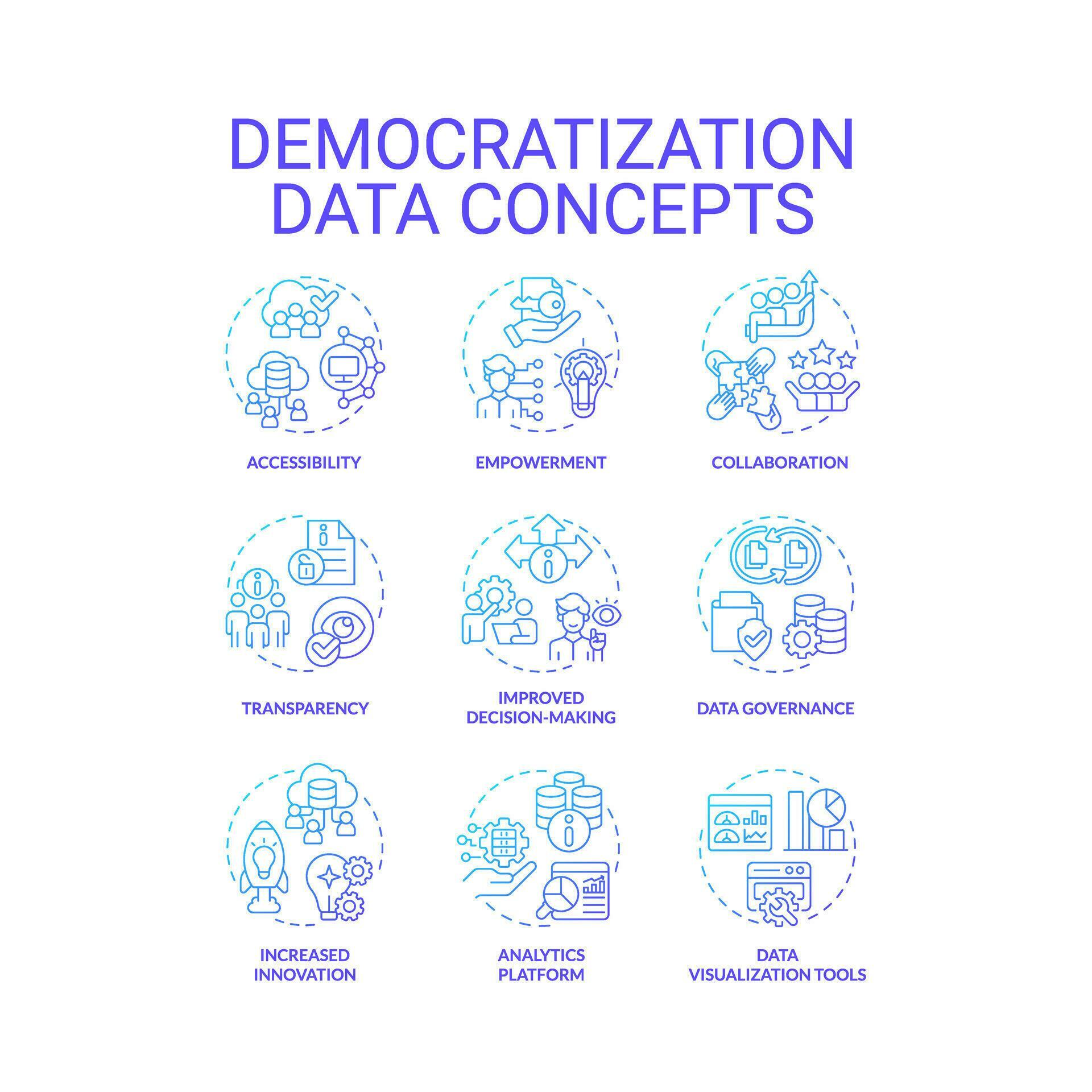 2d Icons Set Representing Data Democratization Concepts Isolated