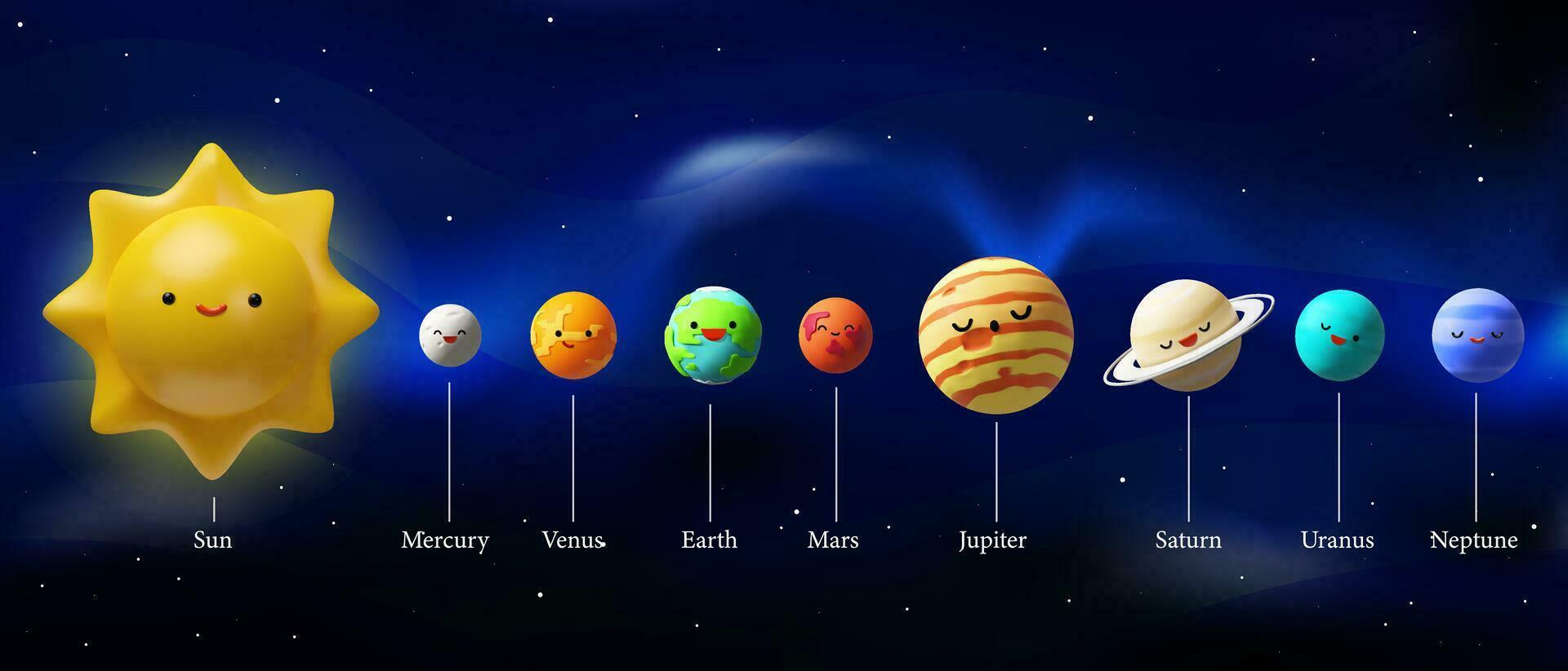 3d render solar system with text for kids. Realistic Sun, Earth ...