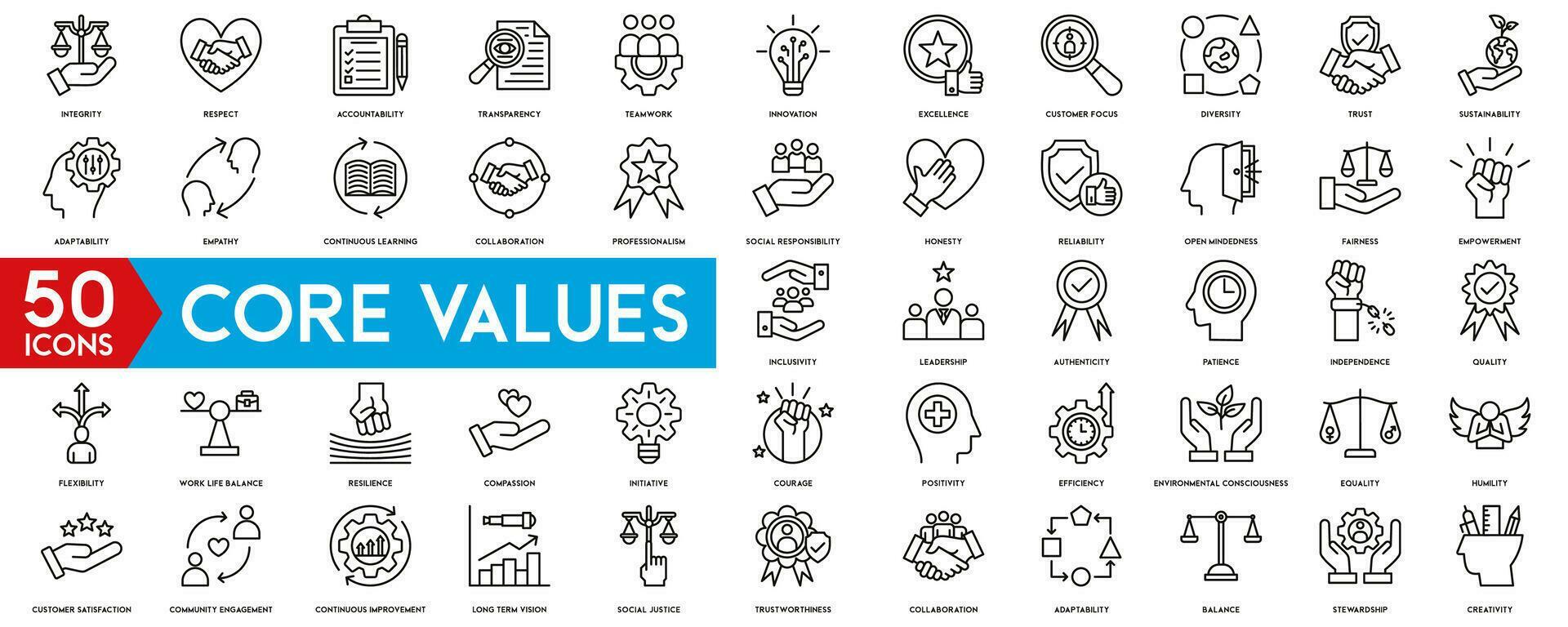 Core Values icon simple Set , Goals and Target Related Vector Line ...