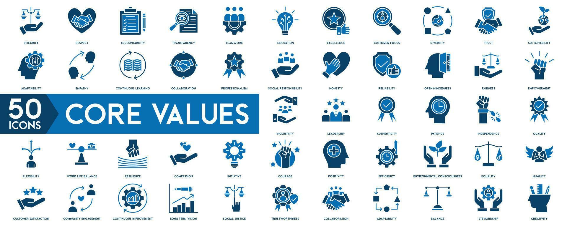 Core Values icon simple Set , Goals and Target Related Vector Line ...