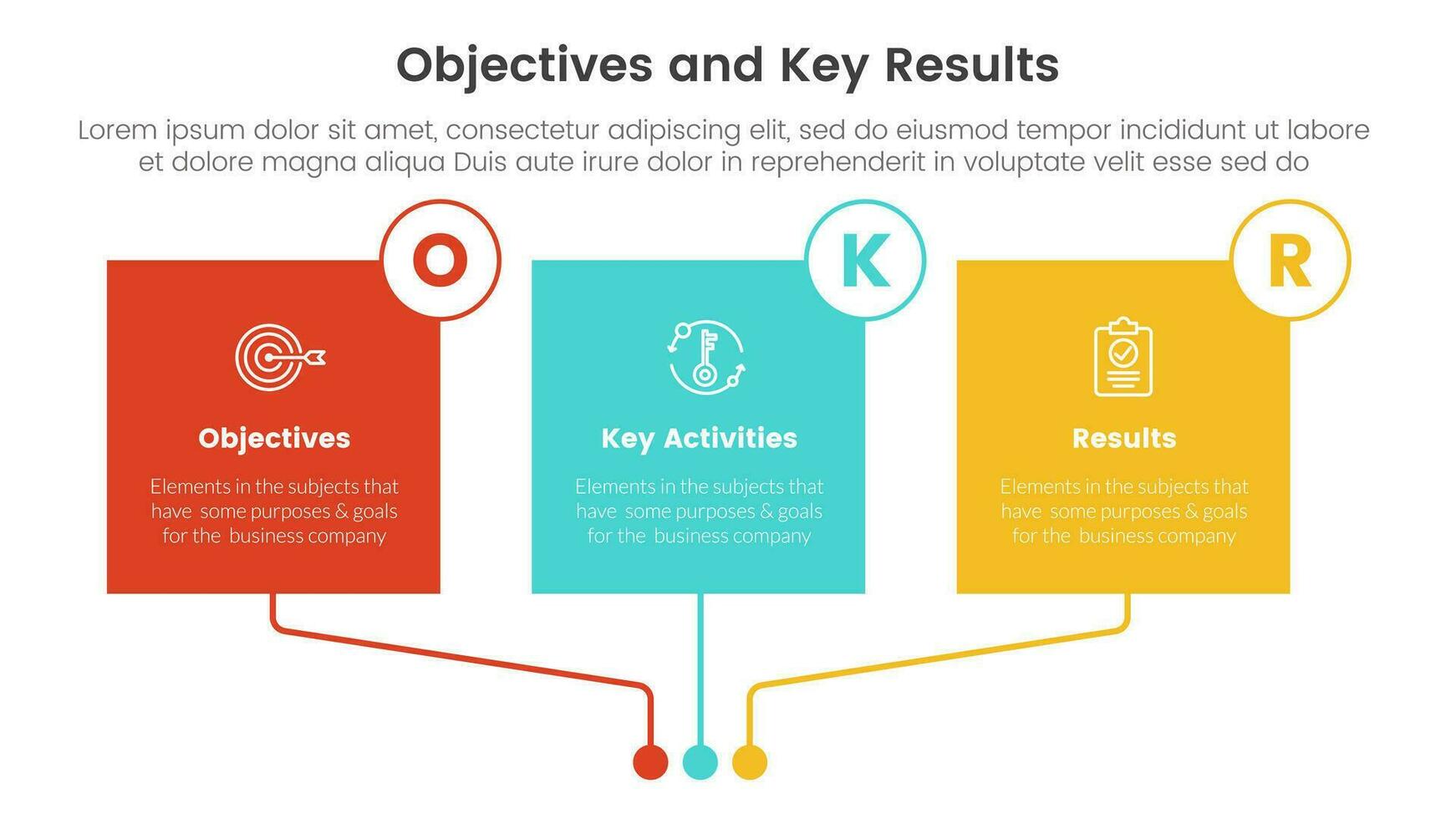 okr objectives and key results infographic 3 point stage template with square box rectangle ...