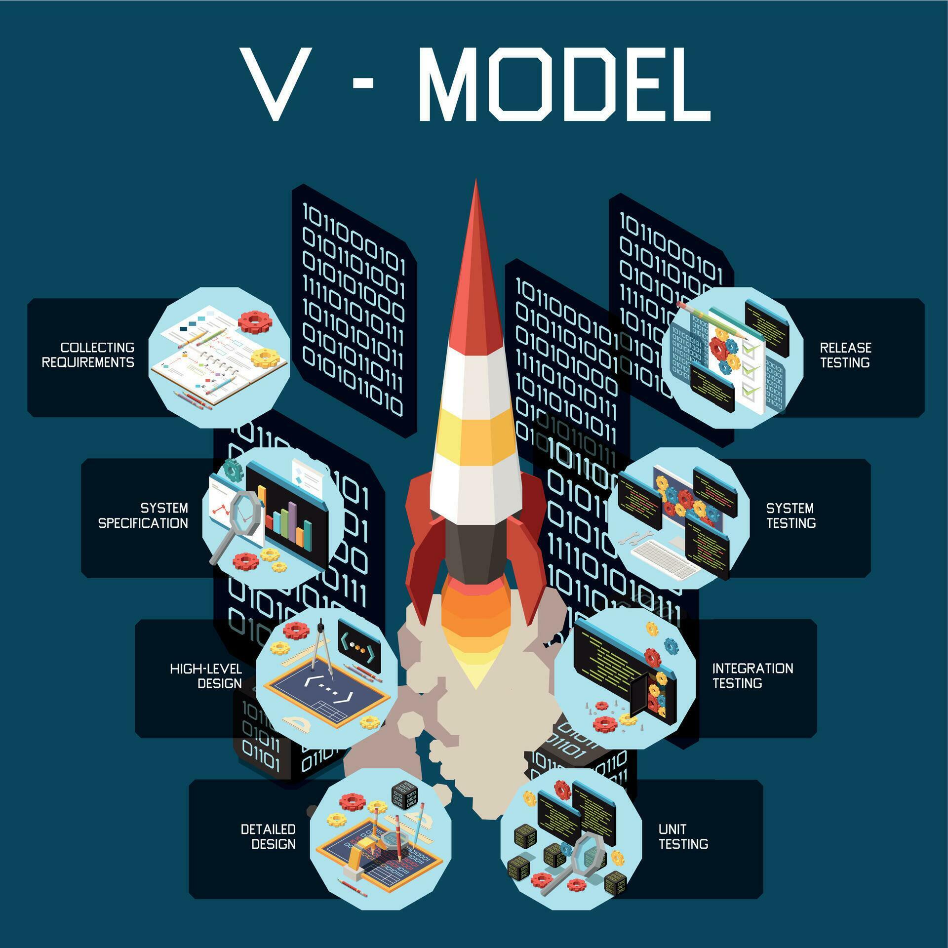 Software Development Rocket Composition 28572514 Vector Art at Vecteezy
