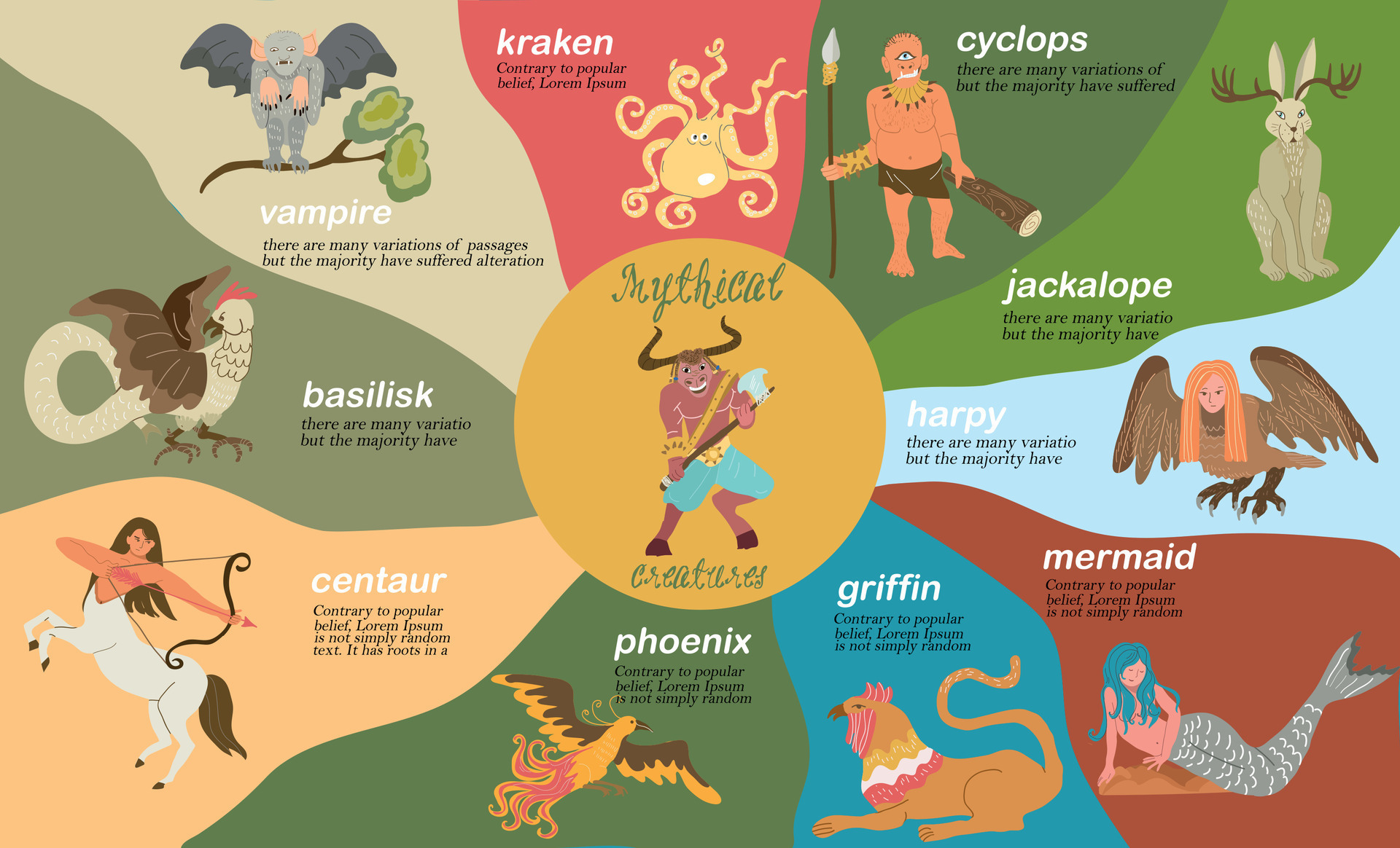 Mythical Creatures Flat Infographics 28572667 Vector Art at Vecteezy Mythical Creatures Flat Infographics 28572667 Vector Art at Vecteezy