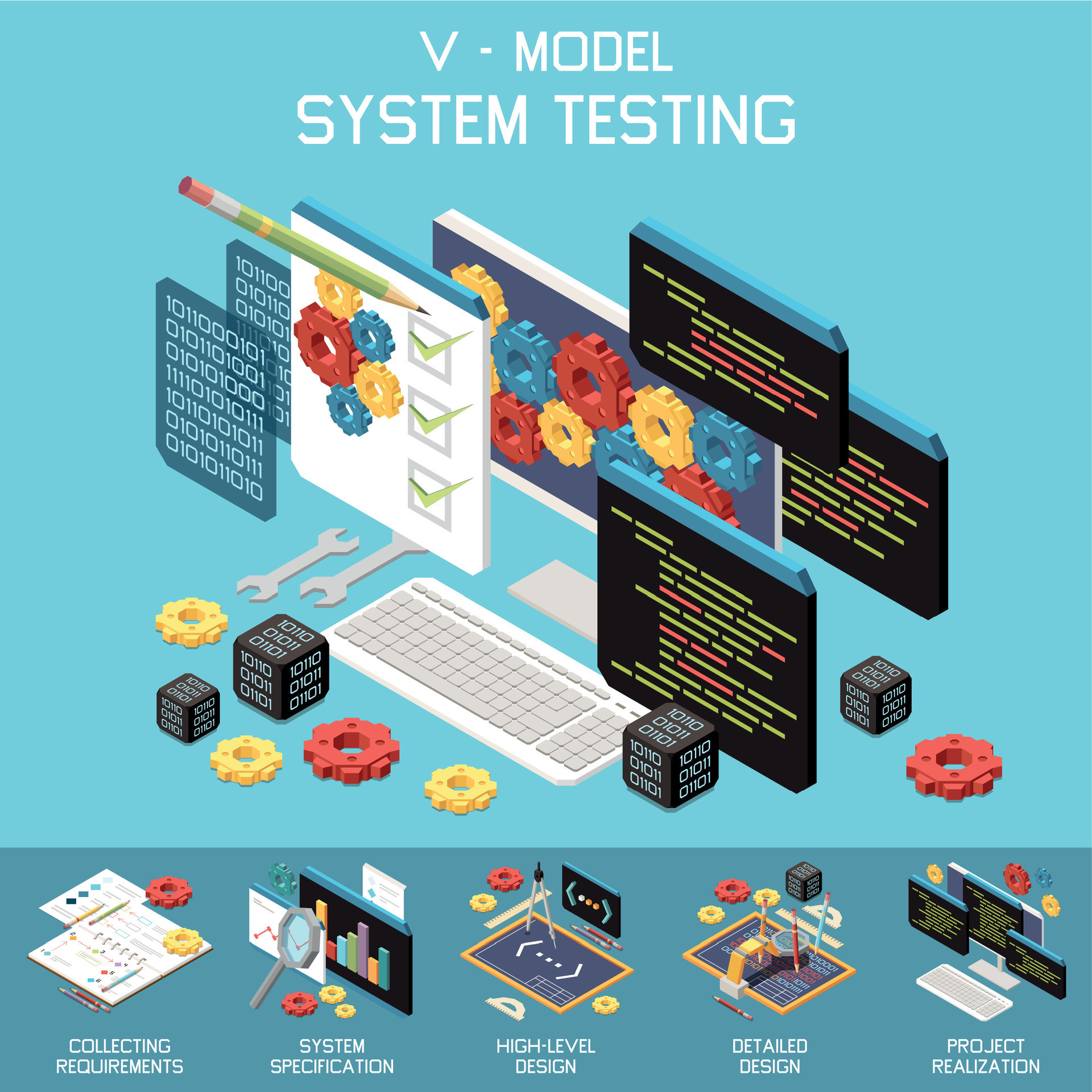 Model System Testing Composition 28573745 Vector Art at Vecteezy