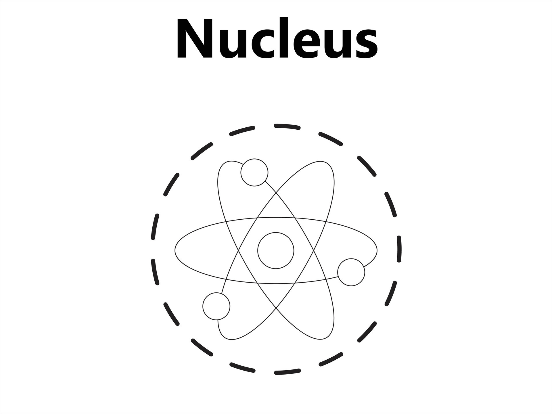 Atom Scientific Poster With Atomic Structure Nucleus Of Protons And