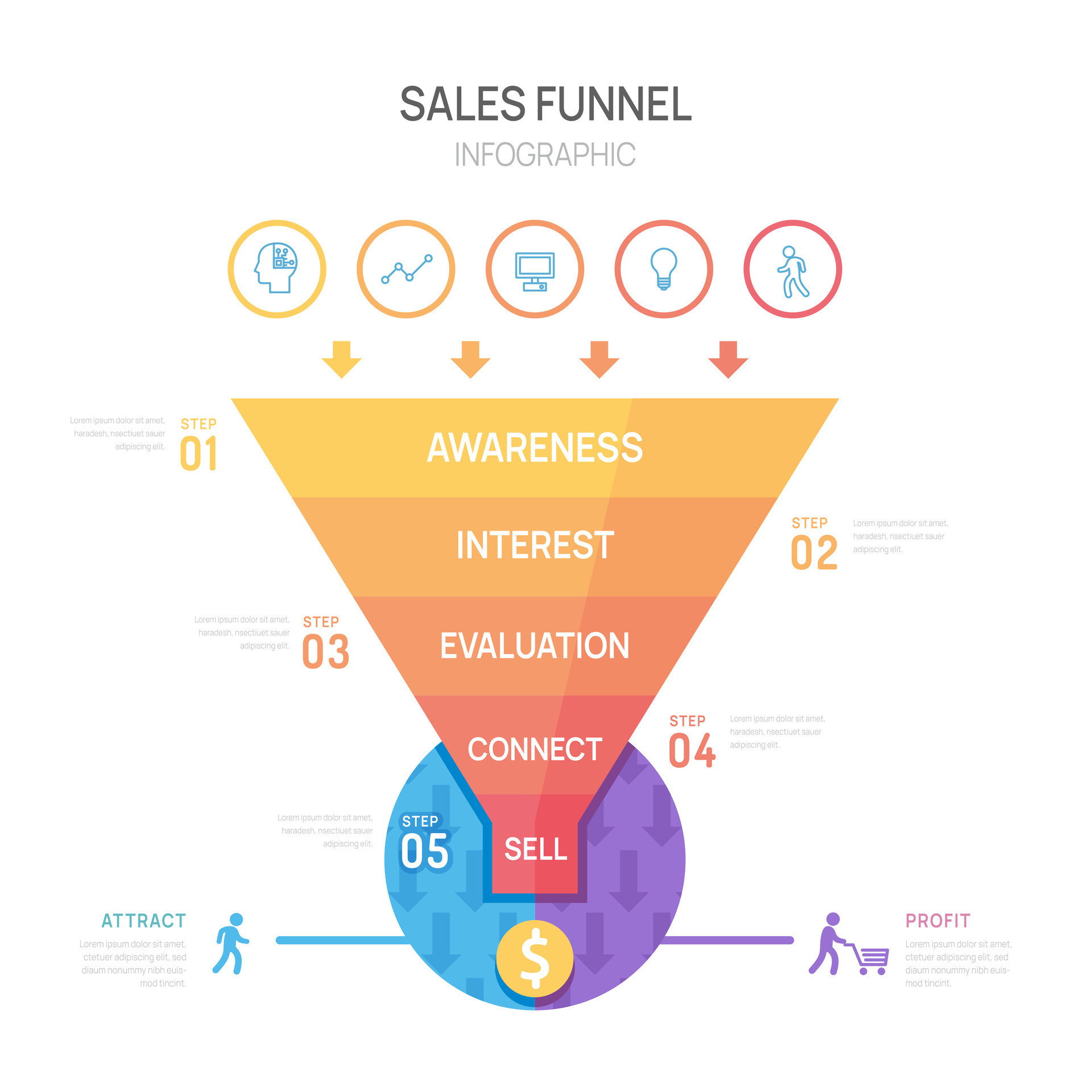 Infographic Sales funnel diagram template for business. Timeline 5 step ...