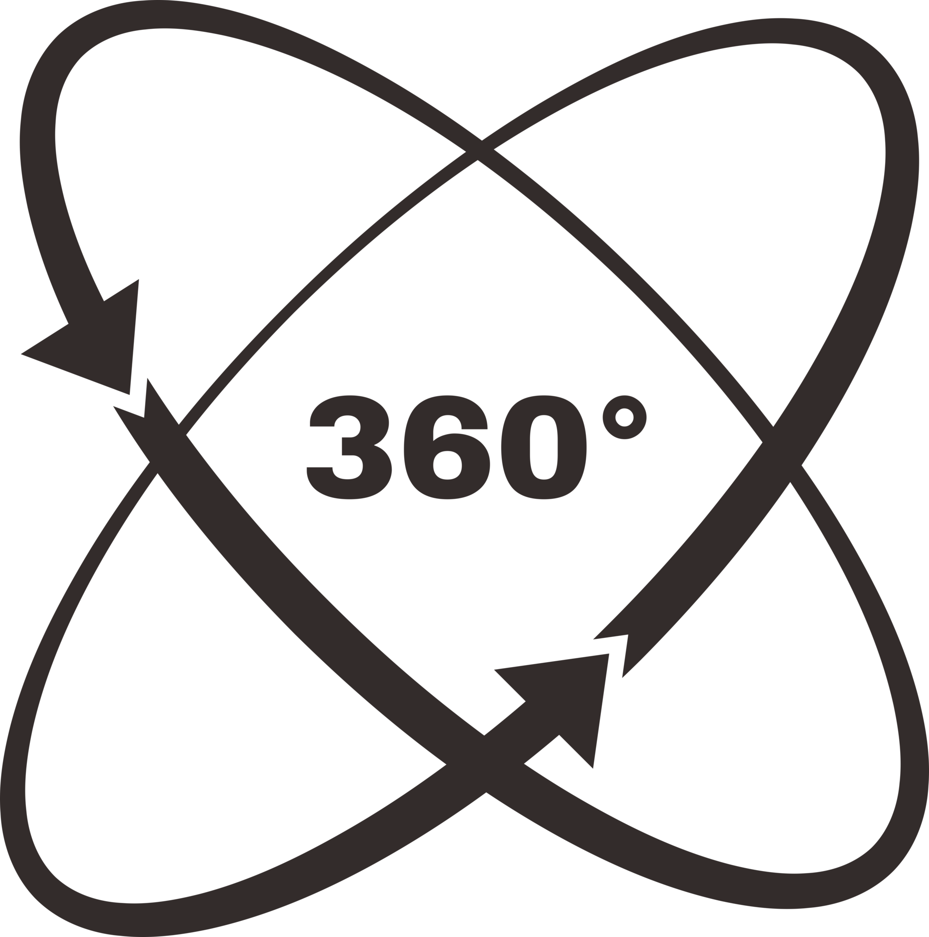 360 Degrees Icon 28635728 PNG 360-degrees-icon-28635728-png
