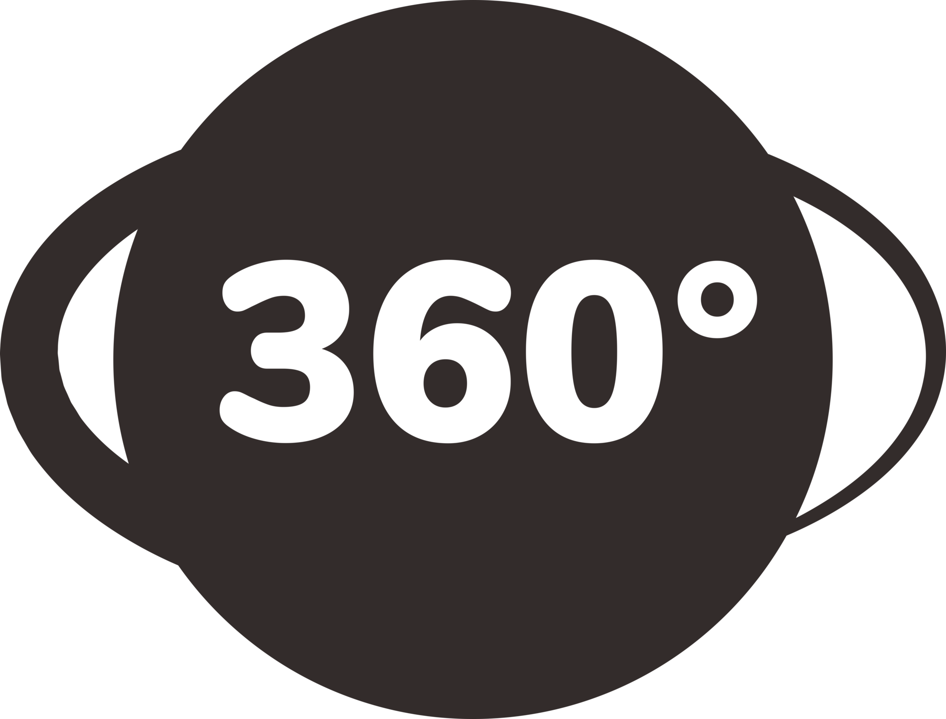360 Degrees Icon 28635747 PNG 360-degrees-icon-28635747-png