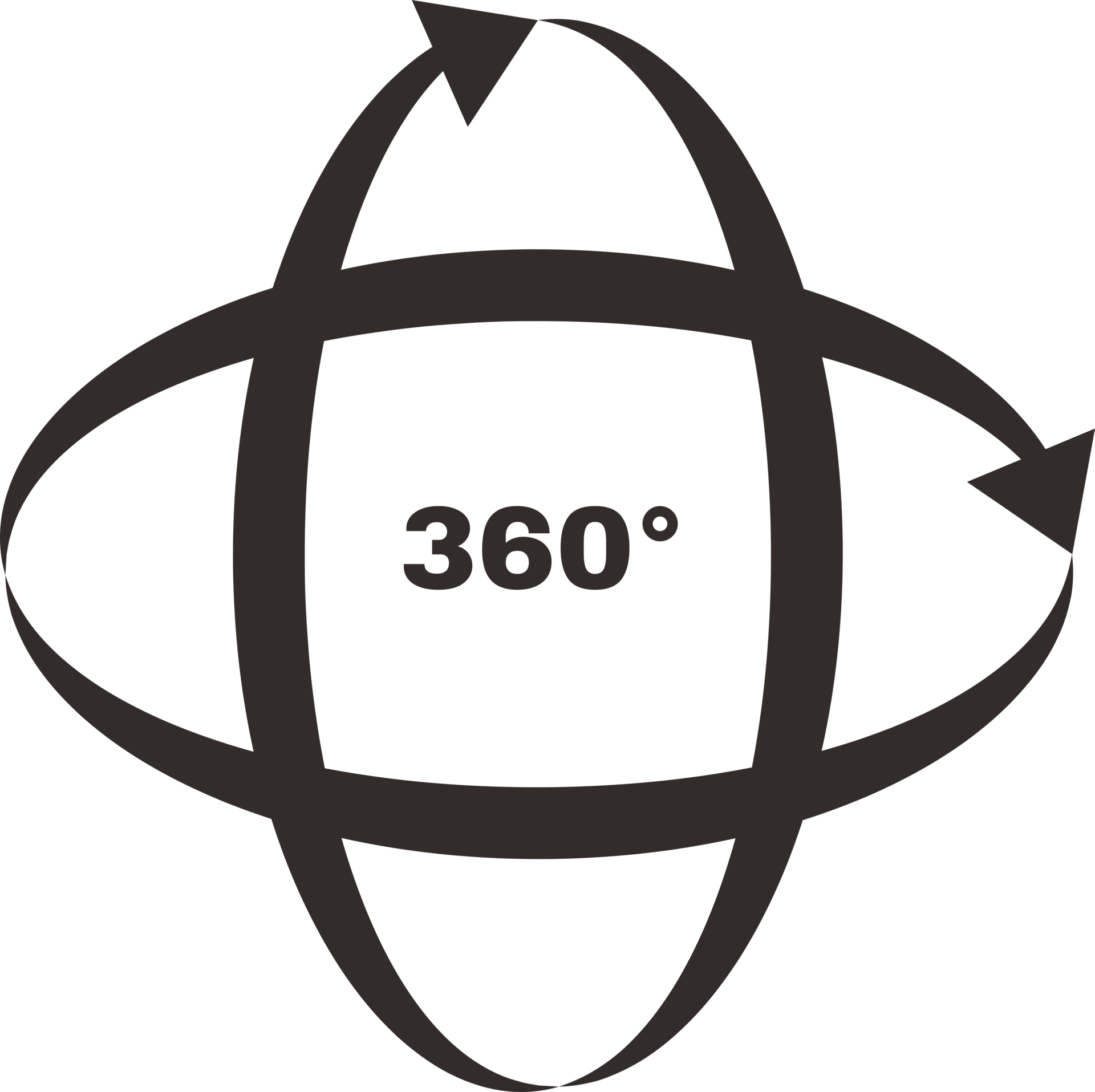 360 Degrees Icon 28635772 PNG 360-degrees-icon-28635772-png