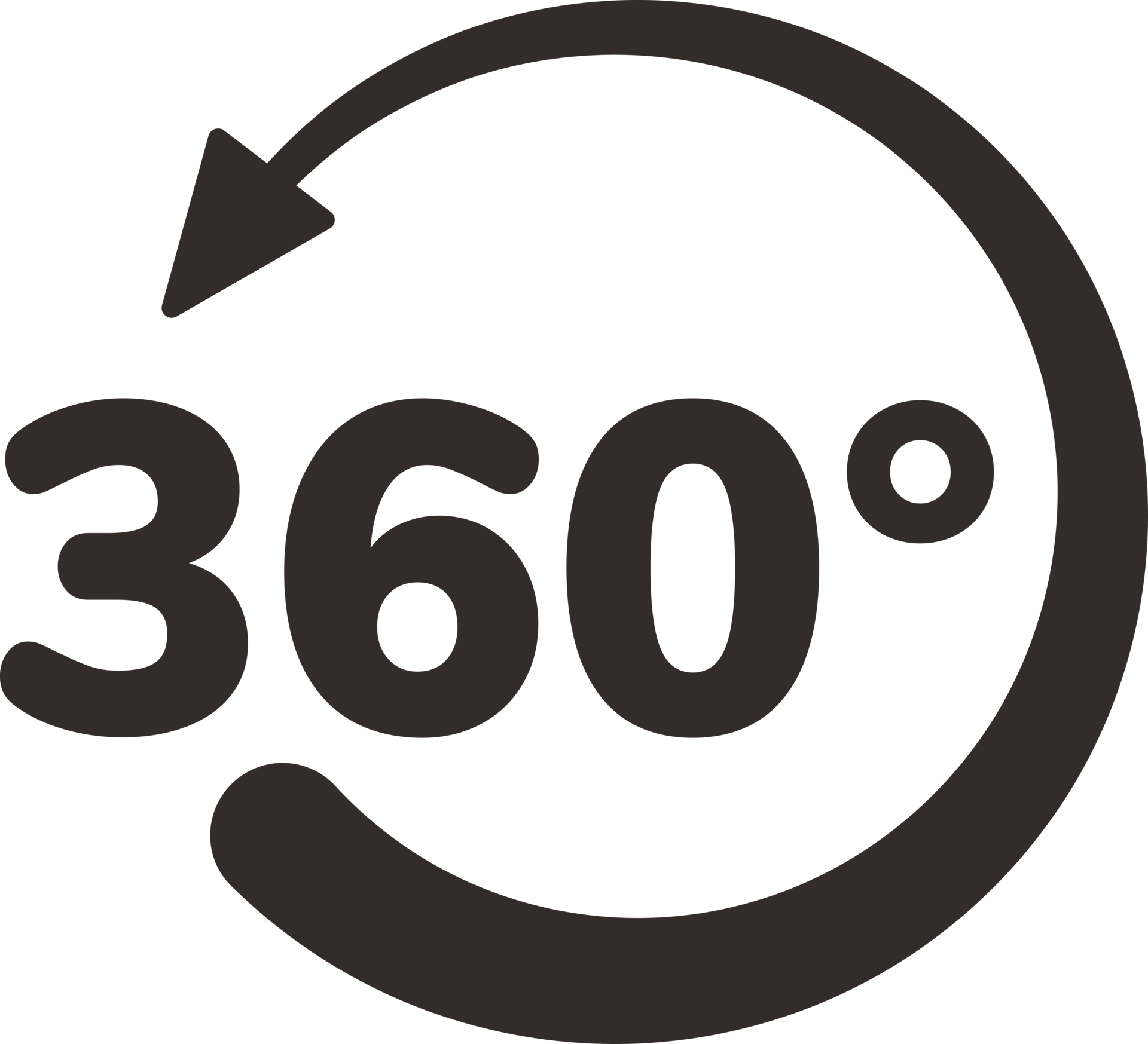 360 degree icon 28636204 PNG