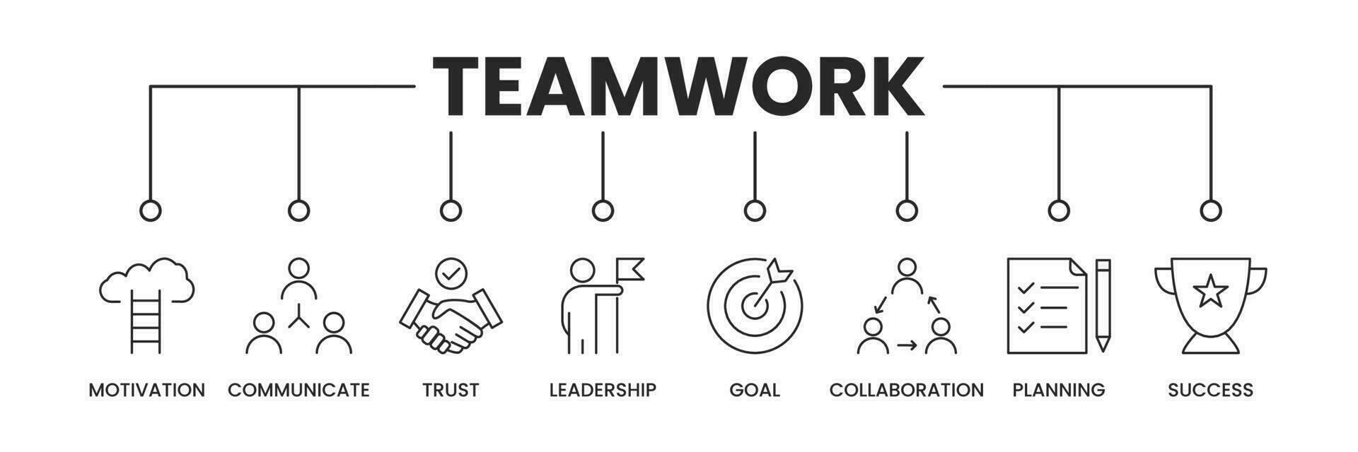 Teamwork icons banner. Teamwork banner with icons of Motivation ...