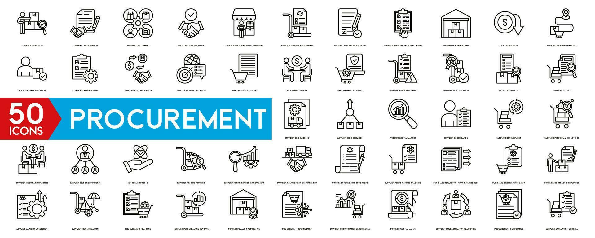 Procurement Icon From Management Collection Thin Linear Procurement Business Money Outline