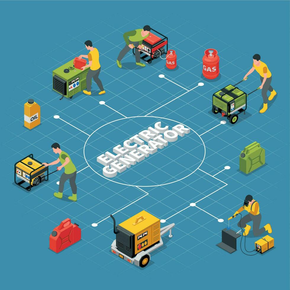 Electric Generator Flowchart 28703895 Vector Art at Vecteezy