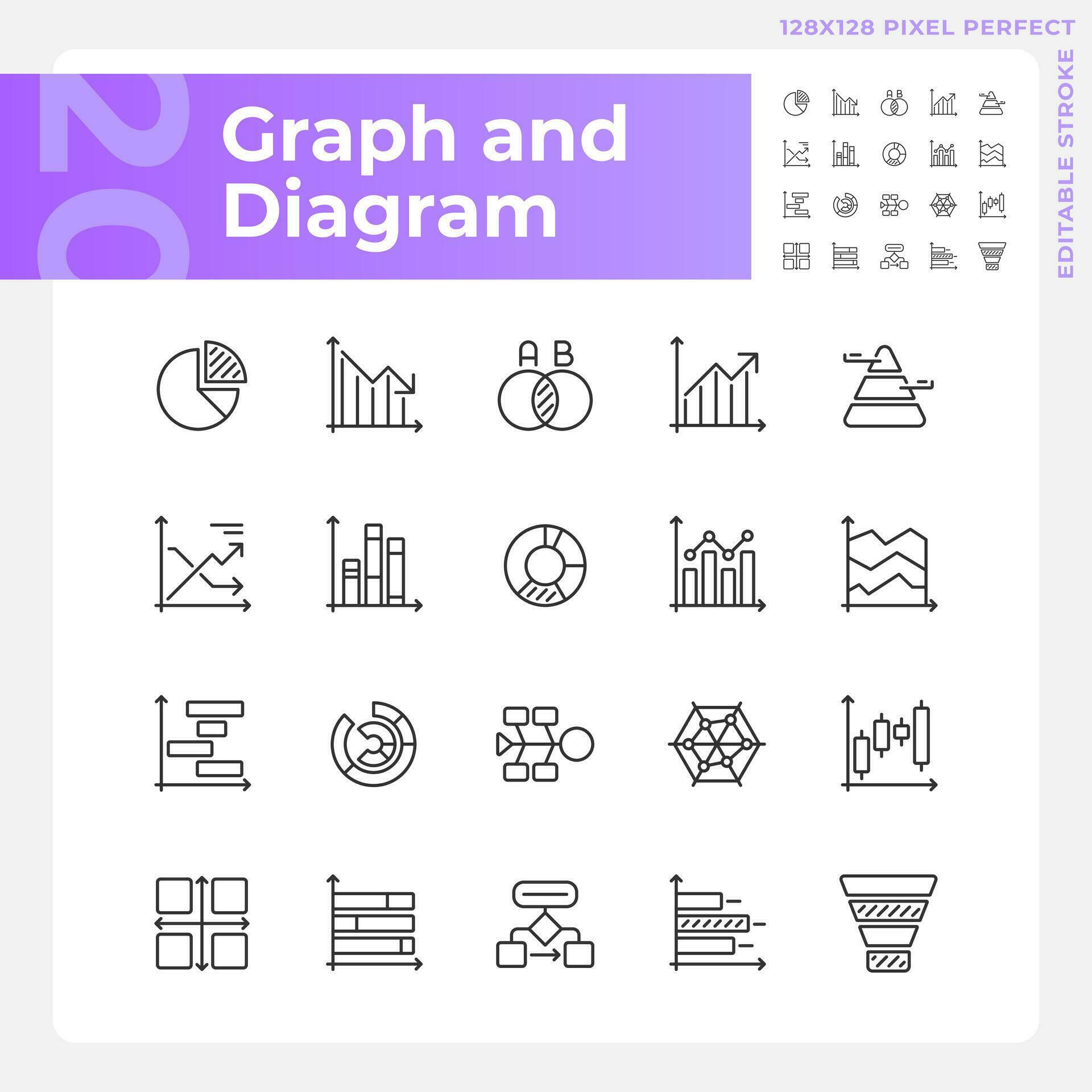 Graph and diagram linear icons set. Data visualization. Information ...