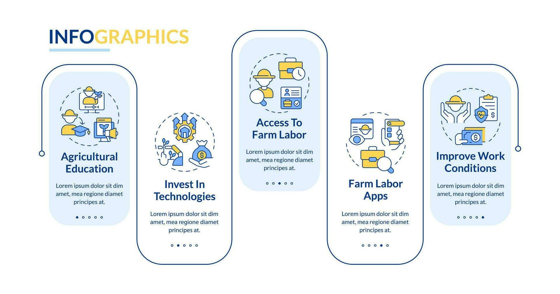 Addressing labor issues rectangle infographic template. Agriculture ... Addressing labor issues rectangle infographic template. Agriculture ...