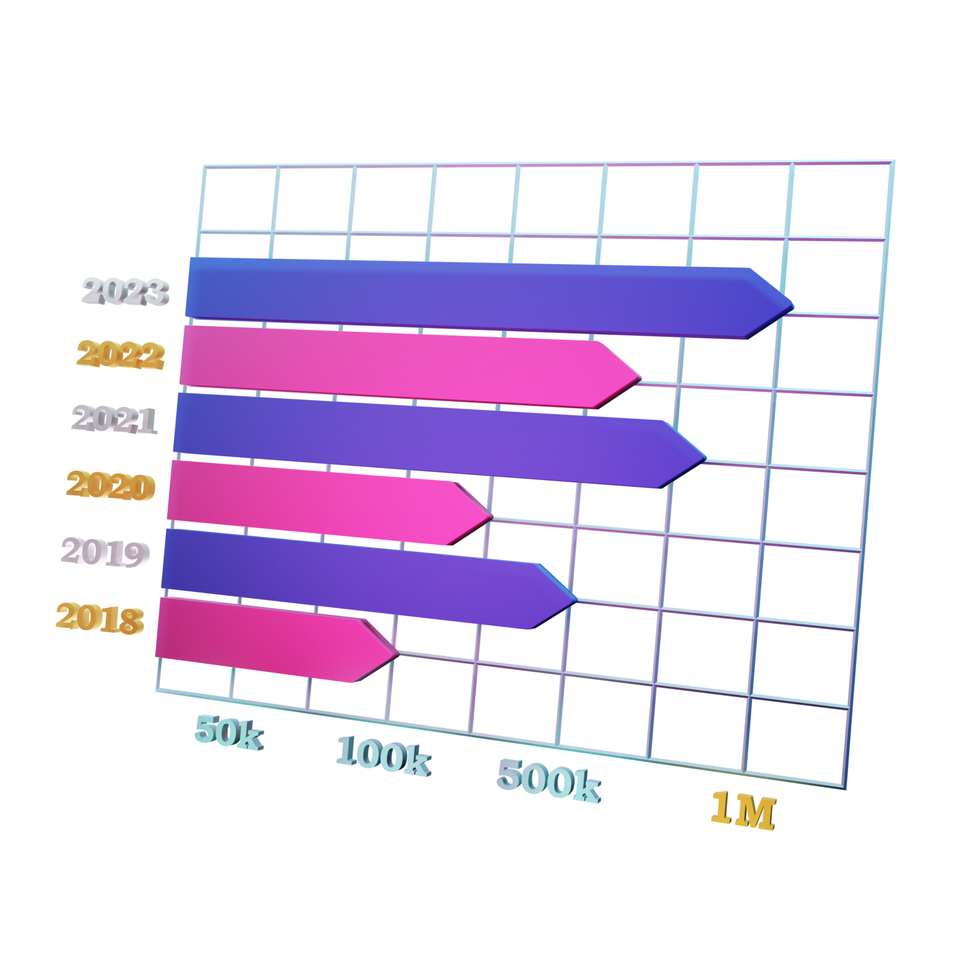 Bar Chart 3d Icon For Business 28860766 Png