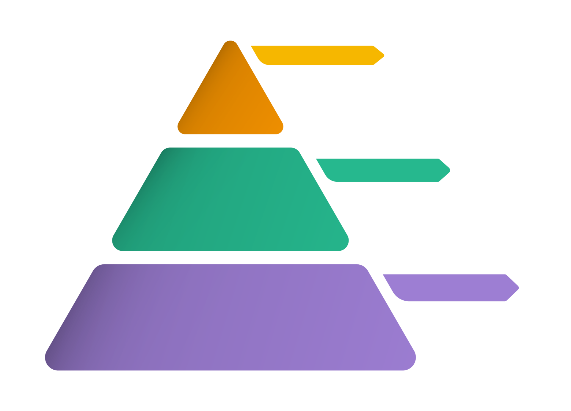 Diagram Steps Of Pyramid Diagram Mydiagram Online - vrogue.co Diagram Steps Of Pyramid Diagram Mydiagram Online - vrogue.co