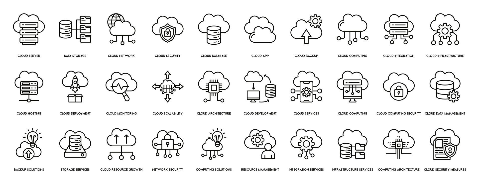 Cloud Computing Icons Set Of Line Cloud Services Server Cyber