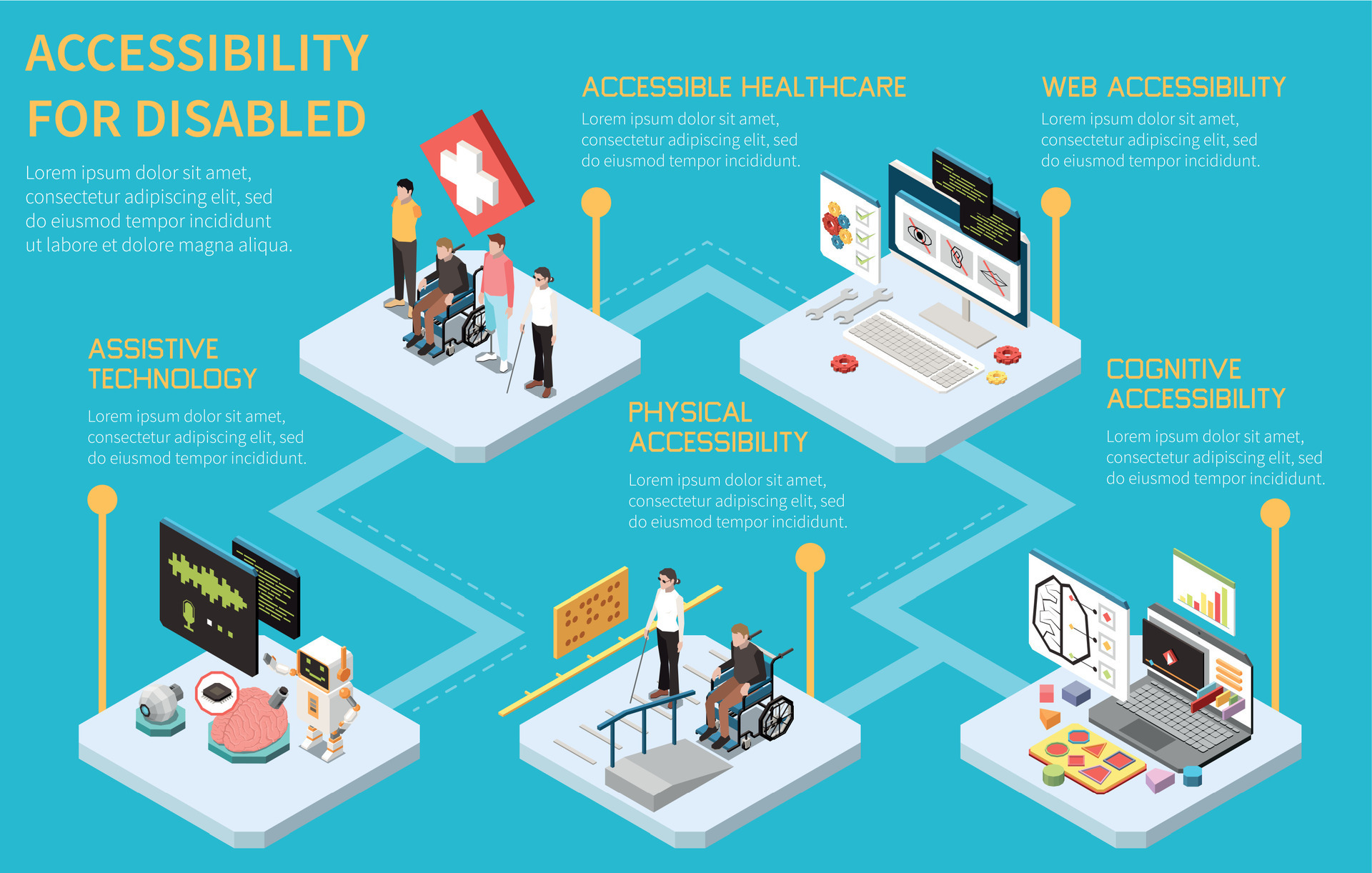 Accessibility Isometric Flowchart 29184721 Vector Art at Vecteezy Accessibility Isometric Flowchart 29184721 Vector Art at Vecteezy
