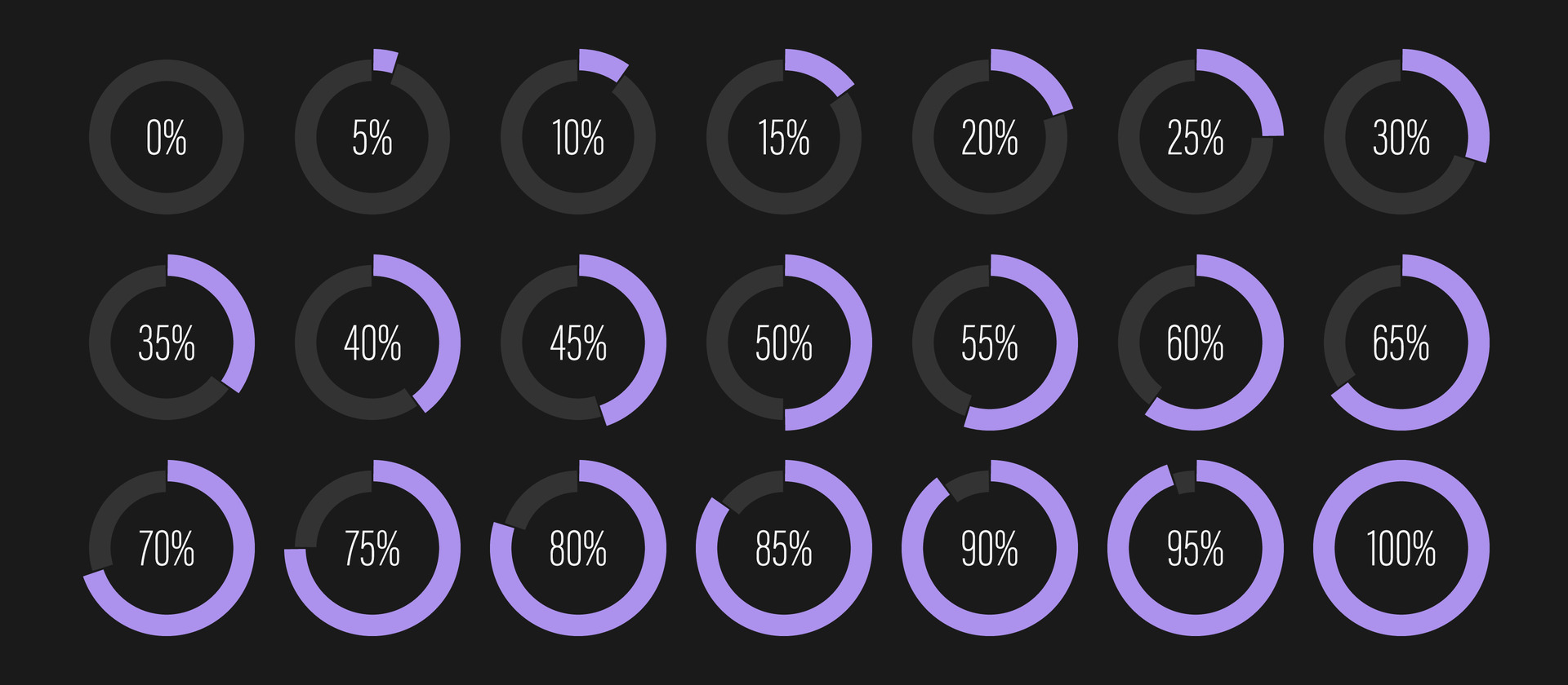 Set of circle percentage diagrams from 0 to 100 ready to use for web ...