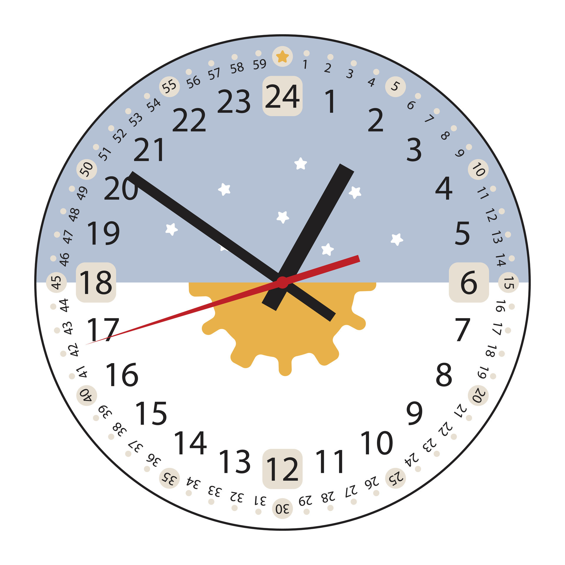 24 Hours 60 minutes Clock Face with arrows. Full day clock. Day and ... 24 Hours 60 minutes Clock Face with arrows. Full day clock. Day and ...