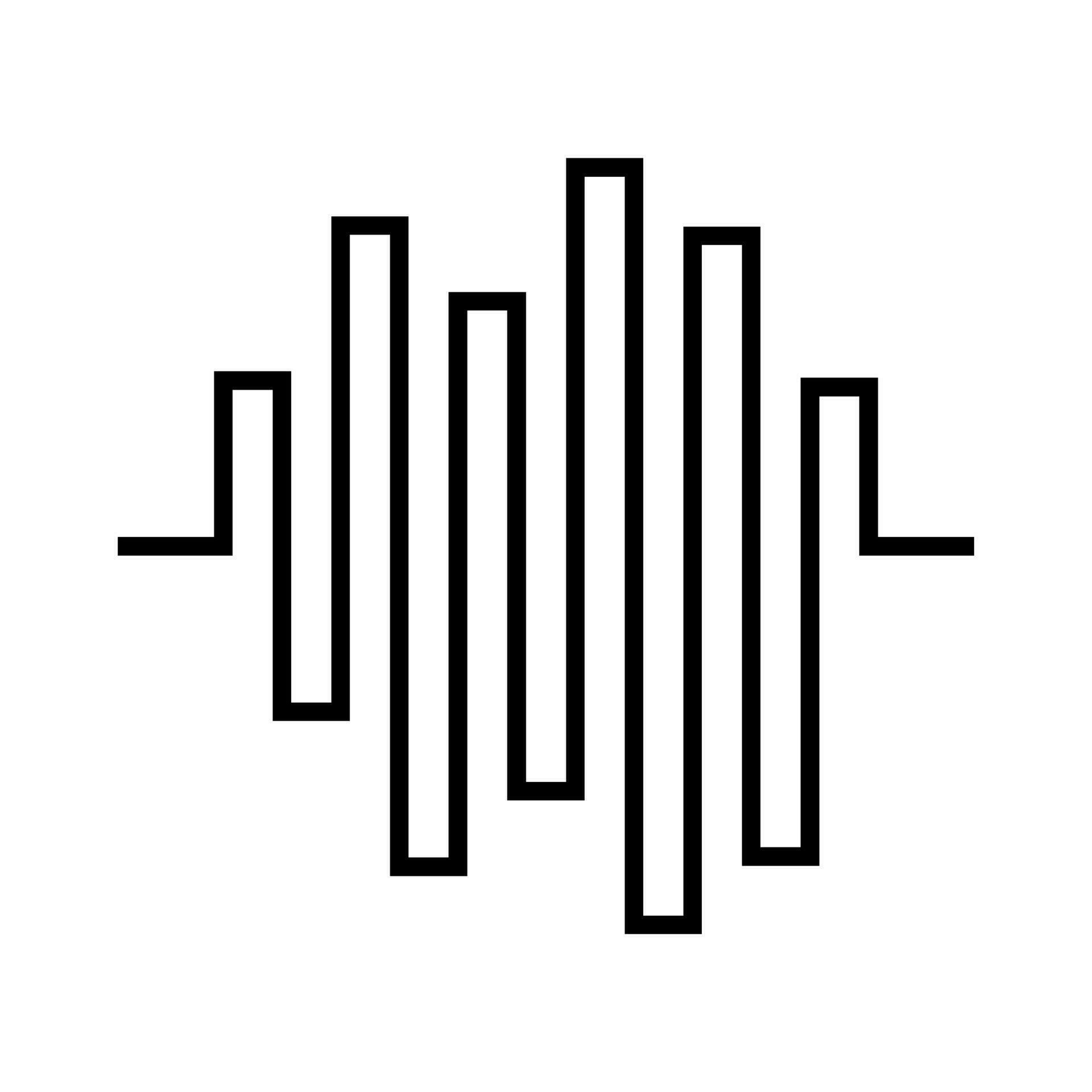 Audio Wave Visualizer Element Vector , Sound Music Equalizer 29224699 ...