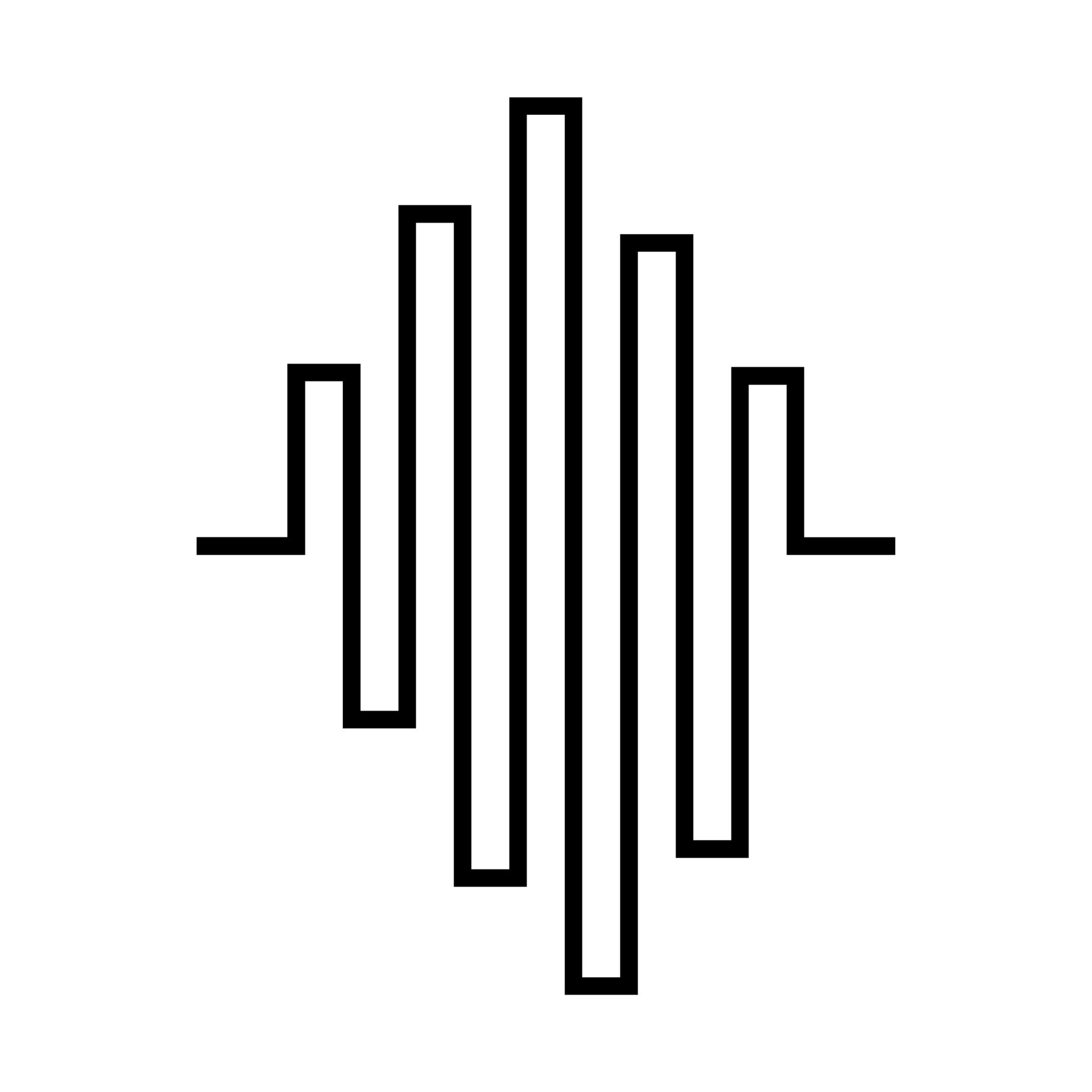 Audio Wave Visualizer Element Vector , Sound Music Equalizer 29224778 ...