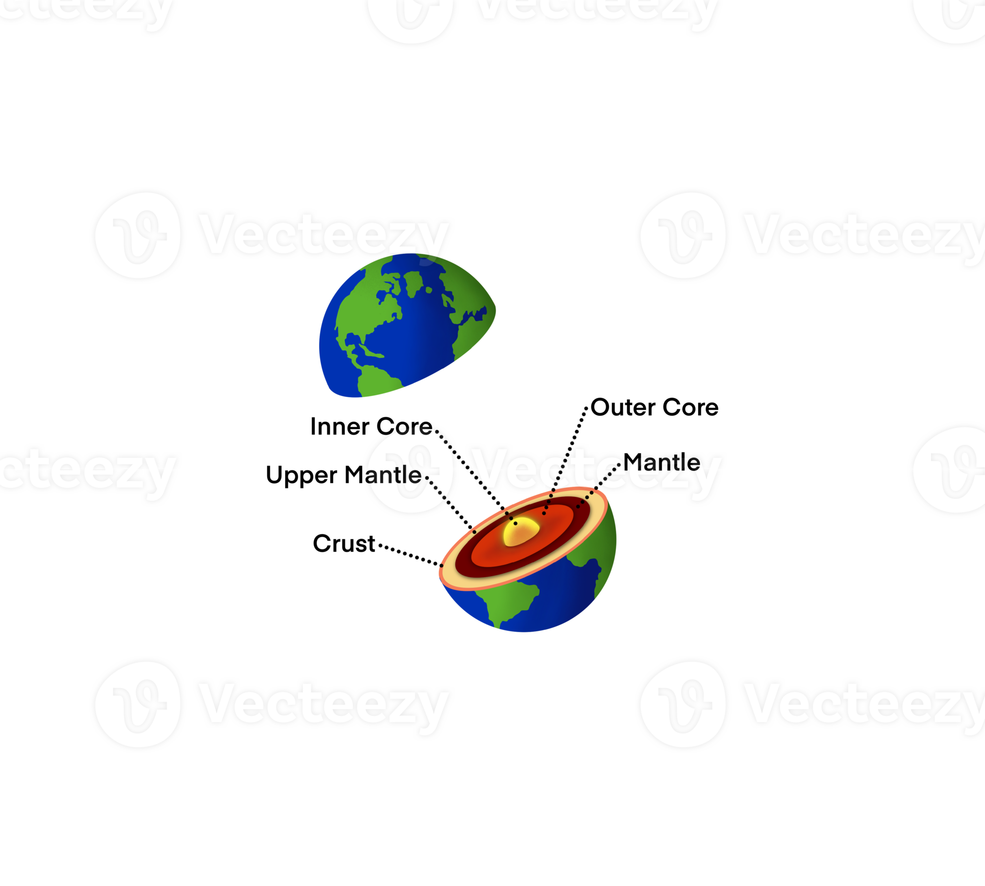 The Structure Of Planet Earth, illustration of astronomy and physics ...