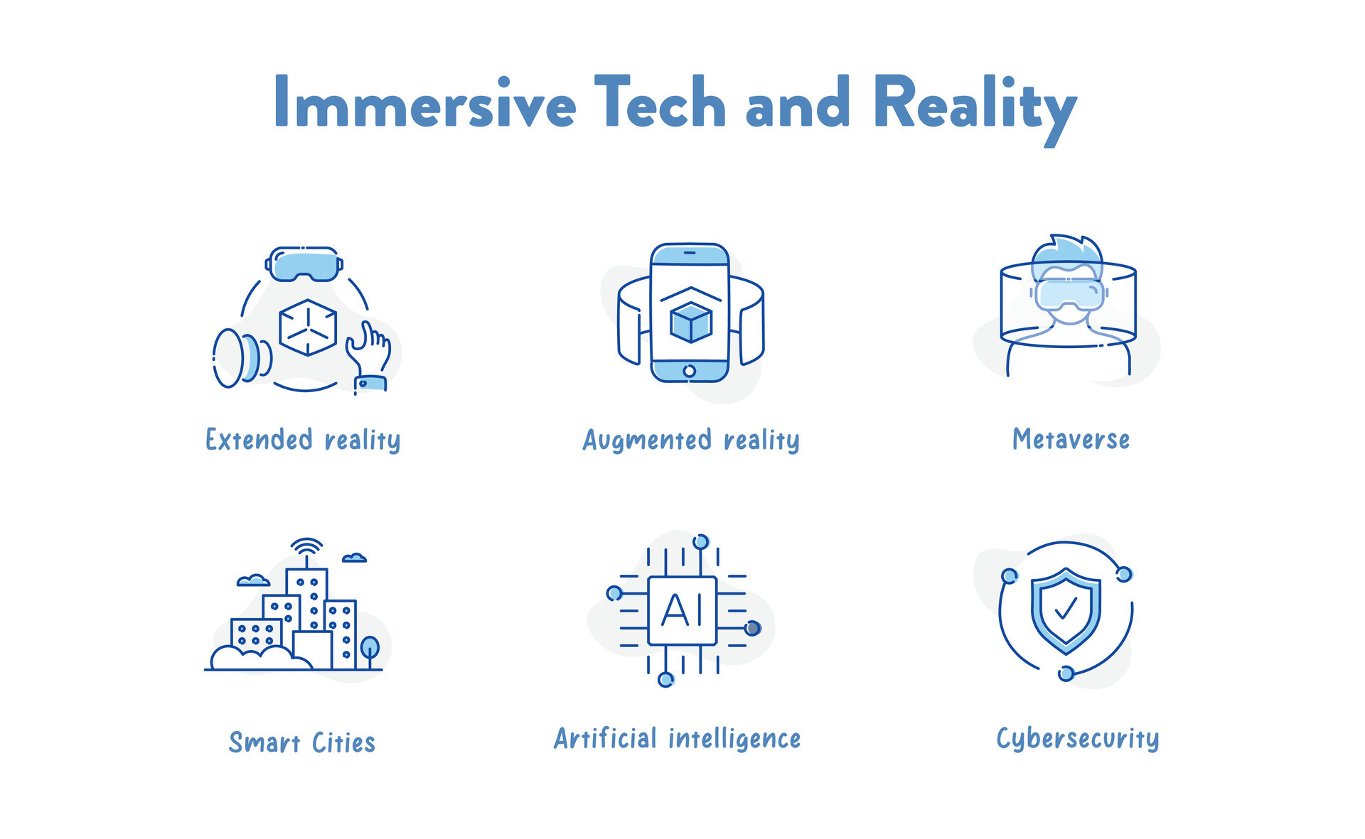 Dive into immersive technology and digital realities with this icon set. Representing extended ...
