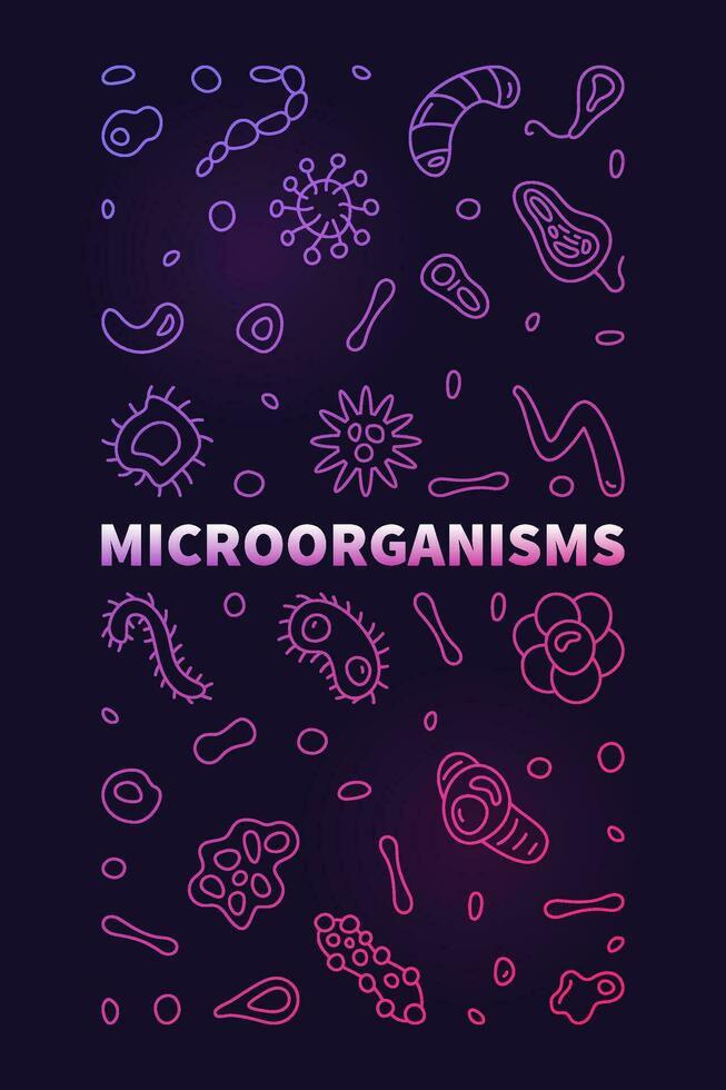 Microorganisms Vector Micro Organisms Concept Outline Colored Vertical Banner With Micro