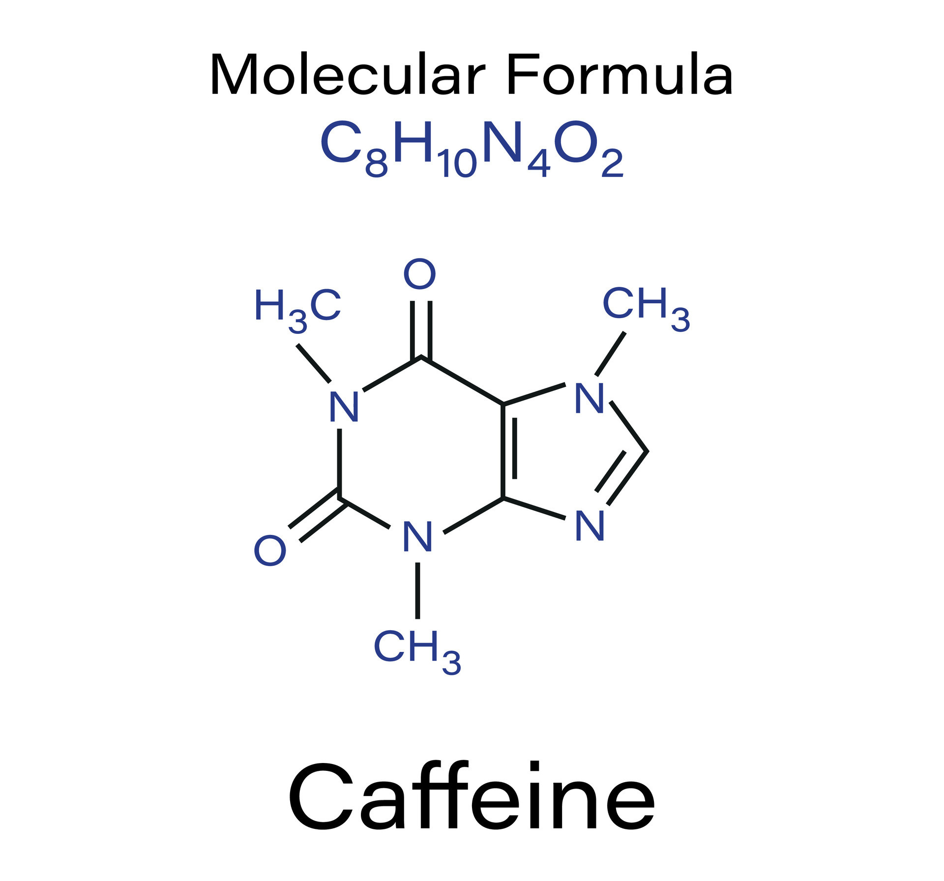 Chemical formula of Caffeine stimulant molecule skeletal in tea, coffee ... Chemical formula of Caffeine stimulant molecule skeletal in tea, coffee ...