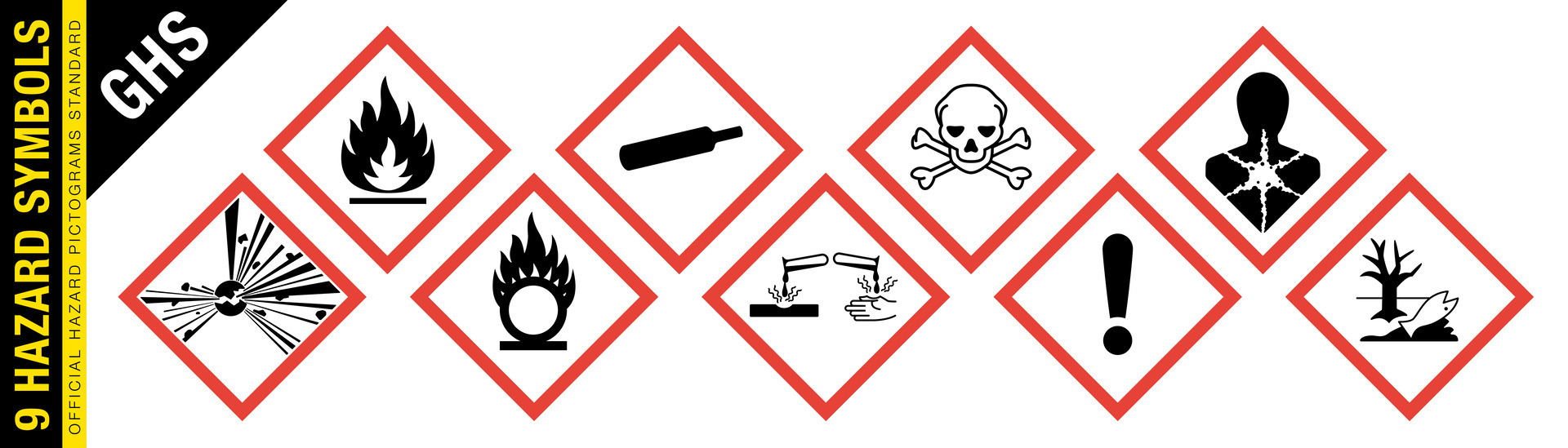 Full set of 9 isolated hazardous material signs. Globally Harmonized System Warning Signs GHS ...