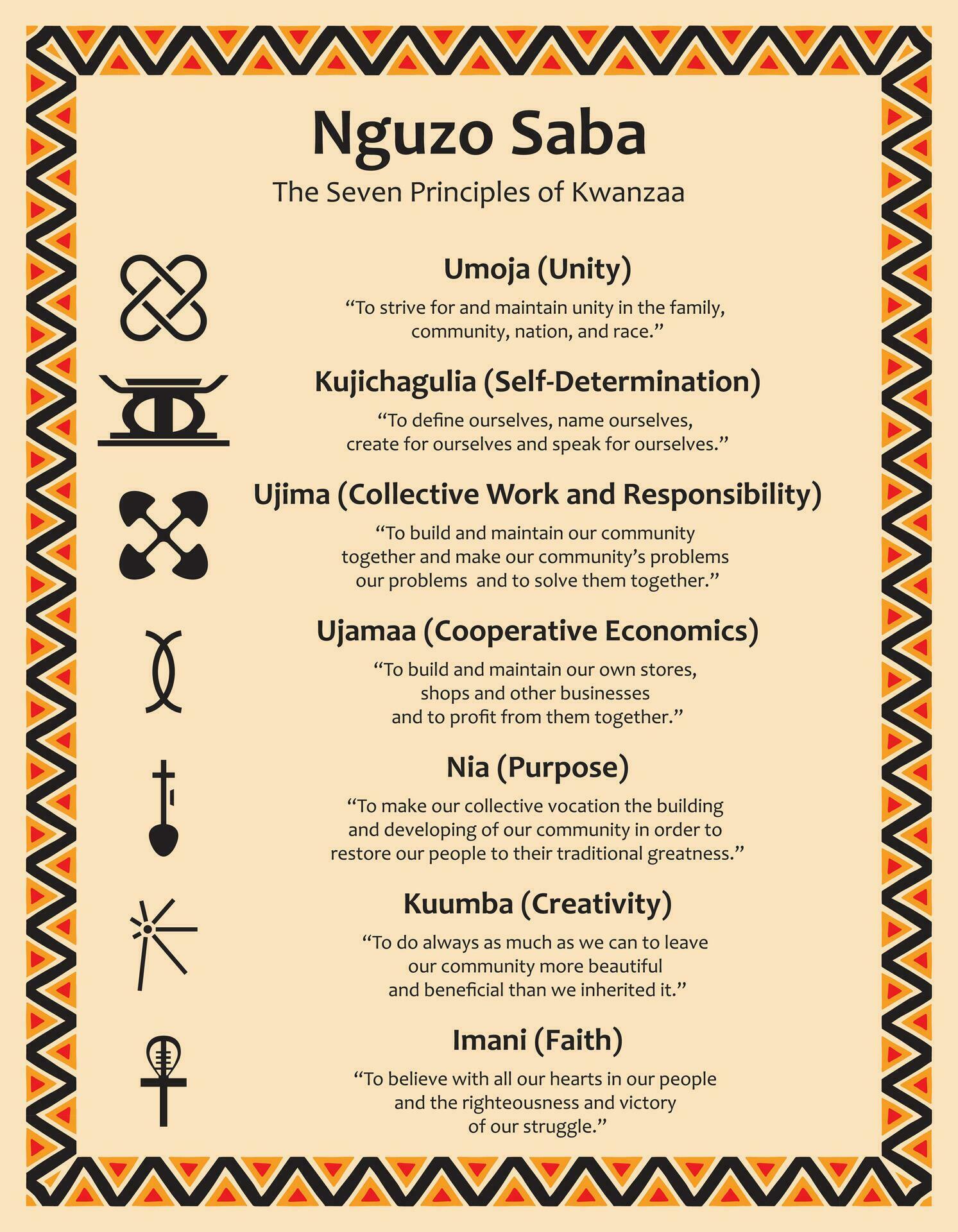 Poster with the seven principles of Kwanzaa. Signs, name of principle ...