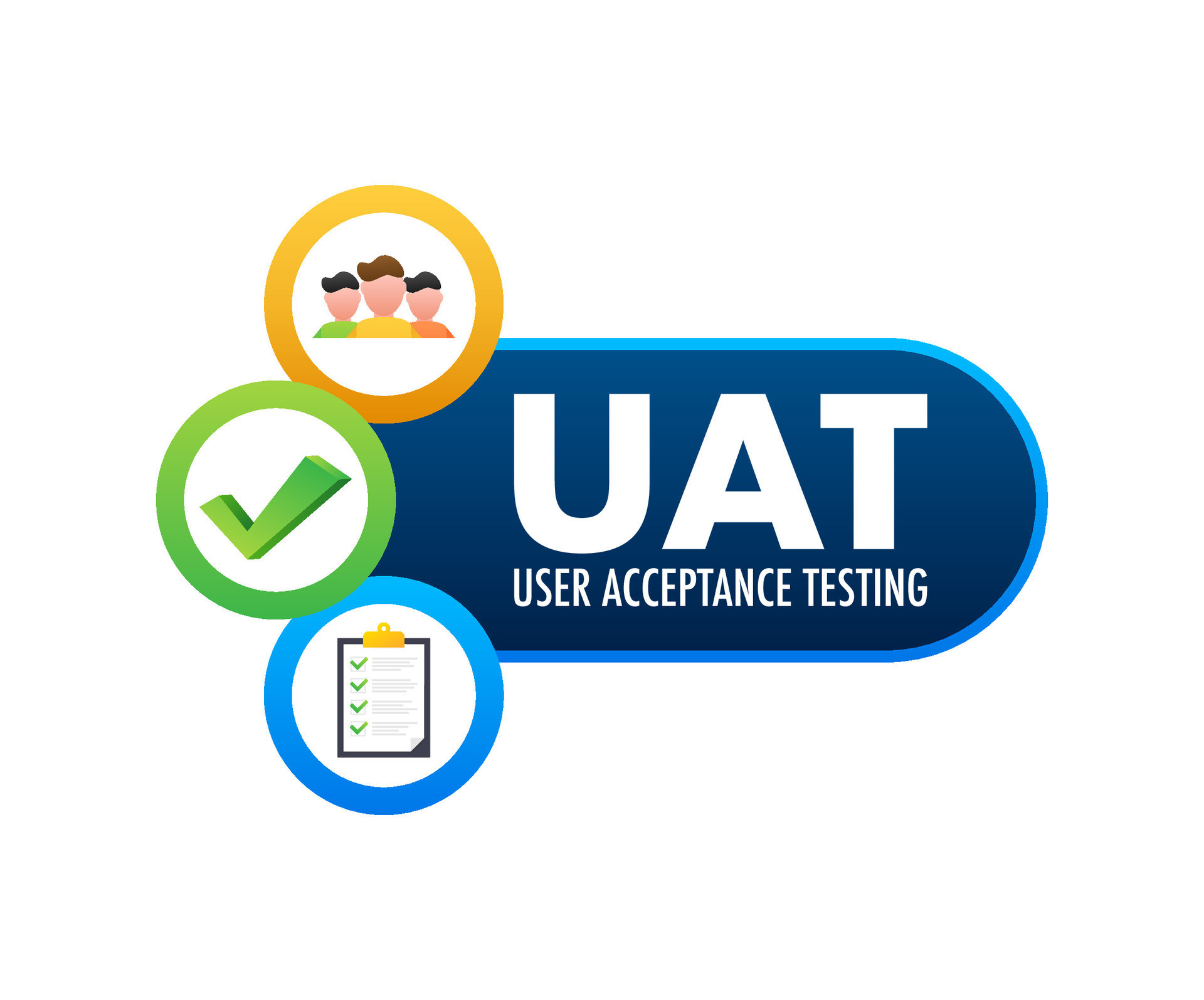 UAT User Acceptance Testing. Software testing concept. Development ... UAT User Acceptance Testing. Software testing concept. Development ...