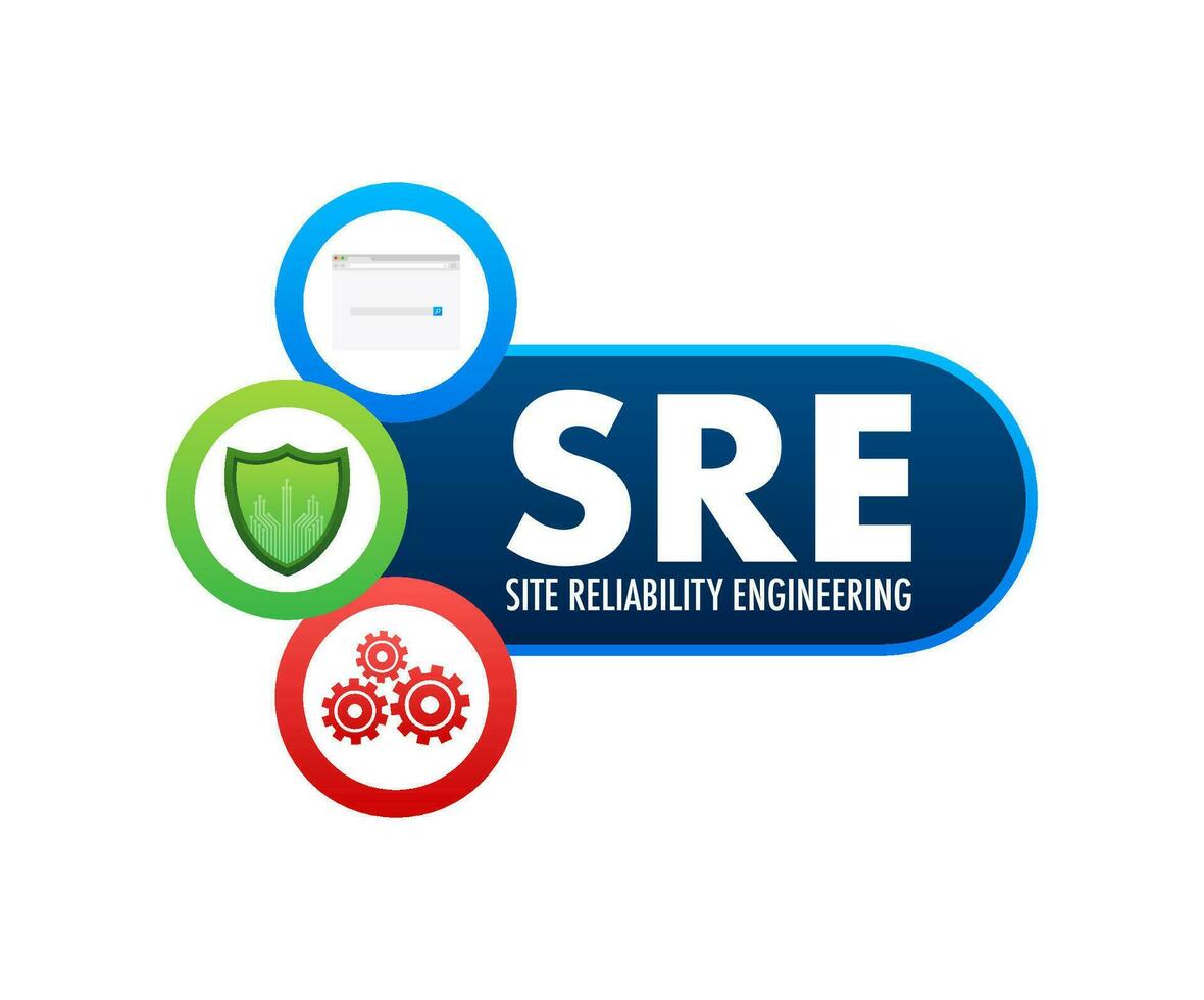 SRE Site Reliability Engineering acronym. Vector stock illustration 29921538 Vector Art at Vecteezy