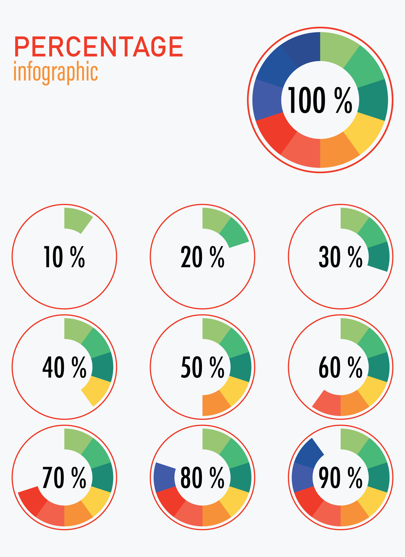 Collection of circle meter percentage diagrams from 0 to 100 ready to use for web design, user ...