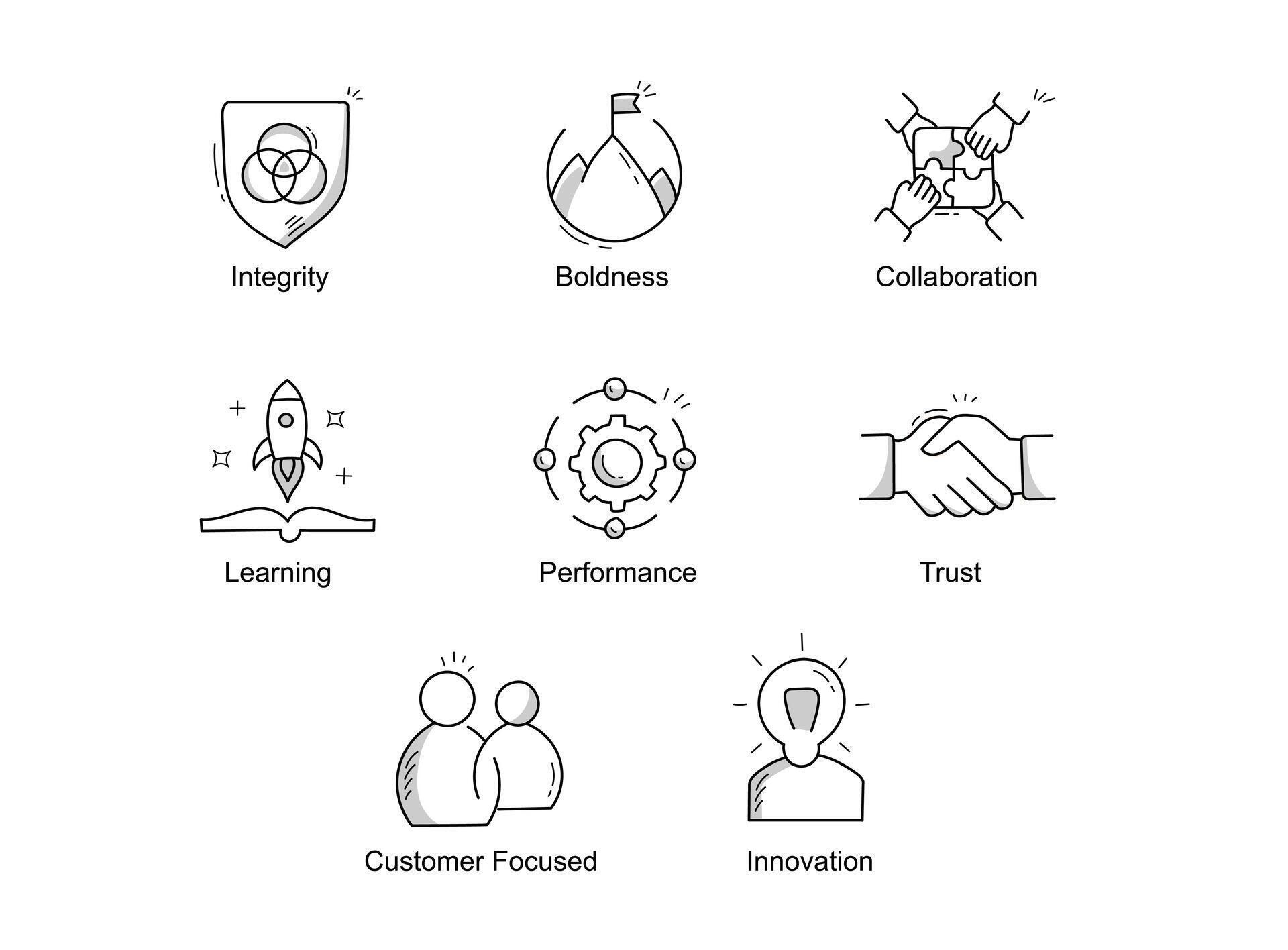 A comprehensive set of icons representing core company values, culture ...
