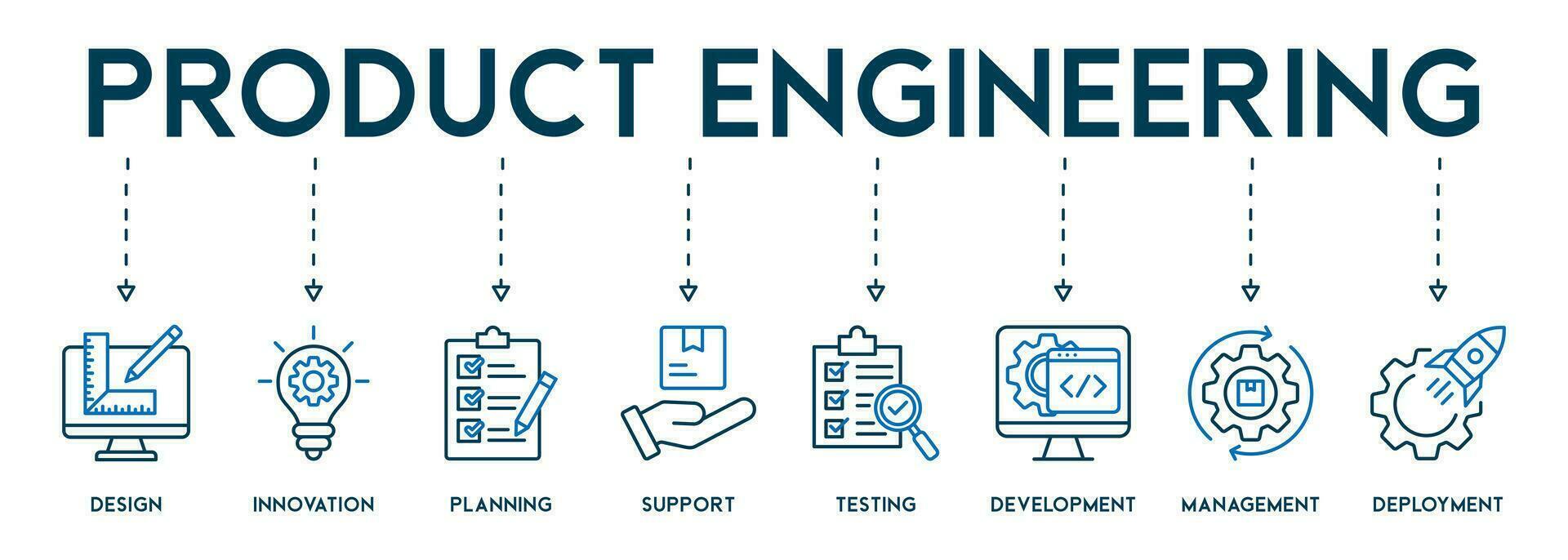 Product Engineering Concept Icons Banner Web Icon Vector Illustration