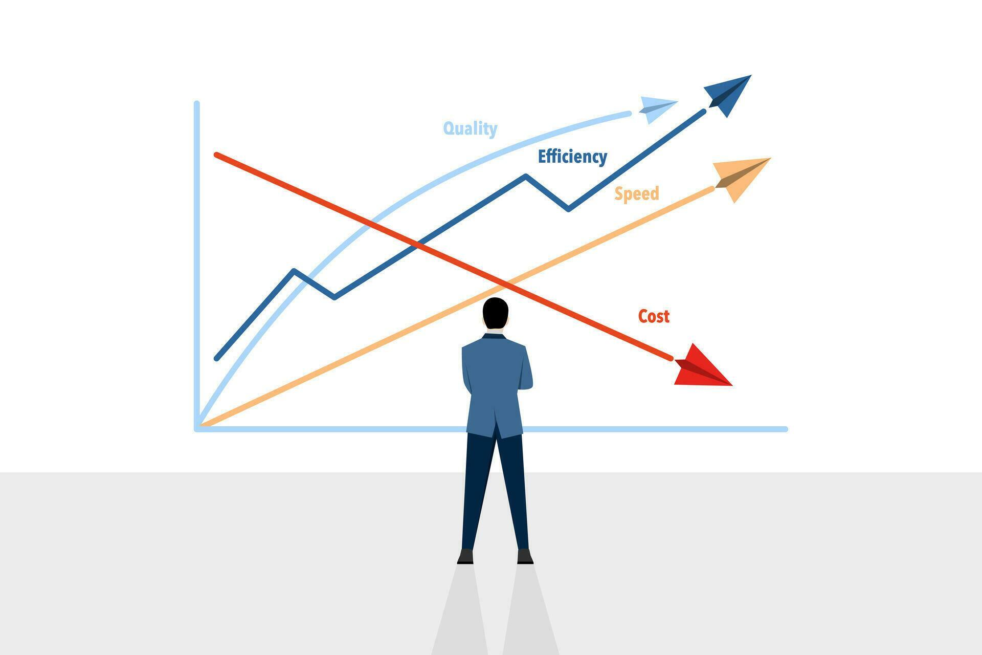 business concept. Quality improvement, efficiency and speed graph, efficiency to increase ...