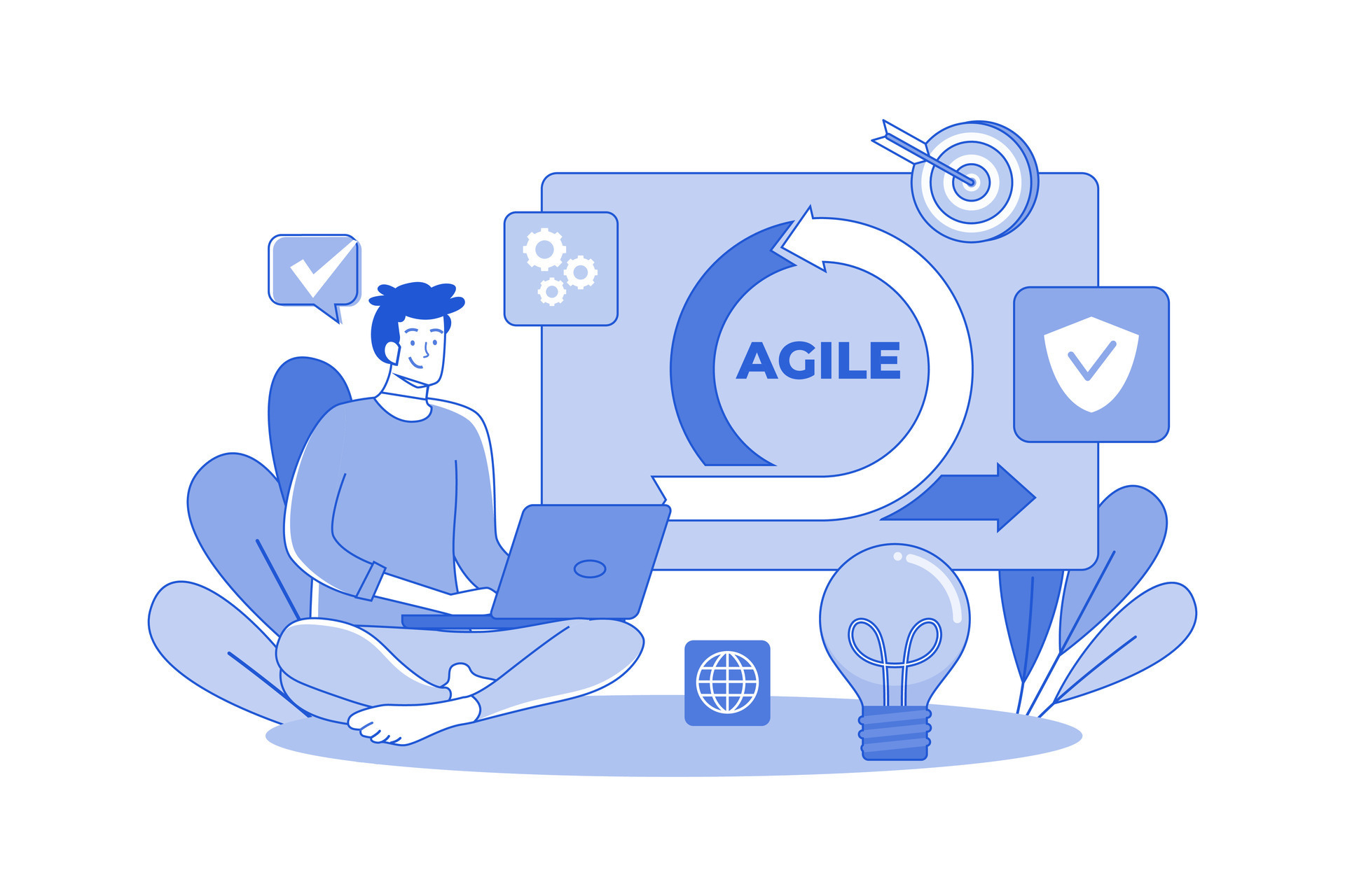 Agile Development Workflow Concept 31757107 Vector Art At Vecteezy