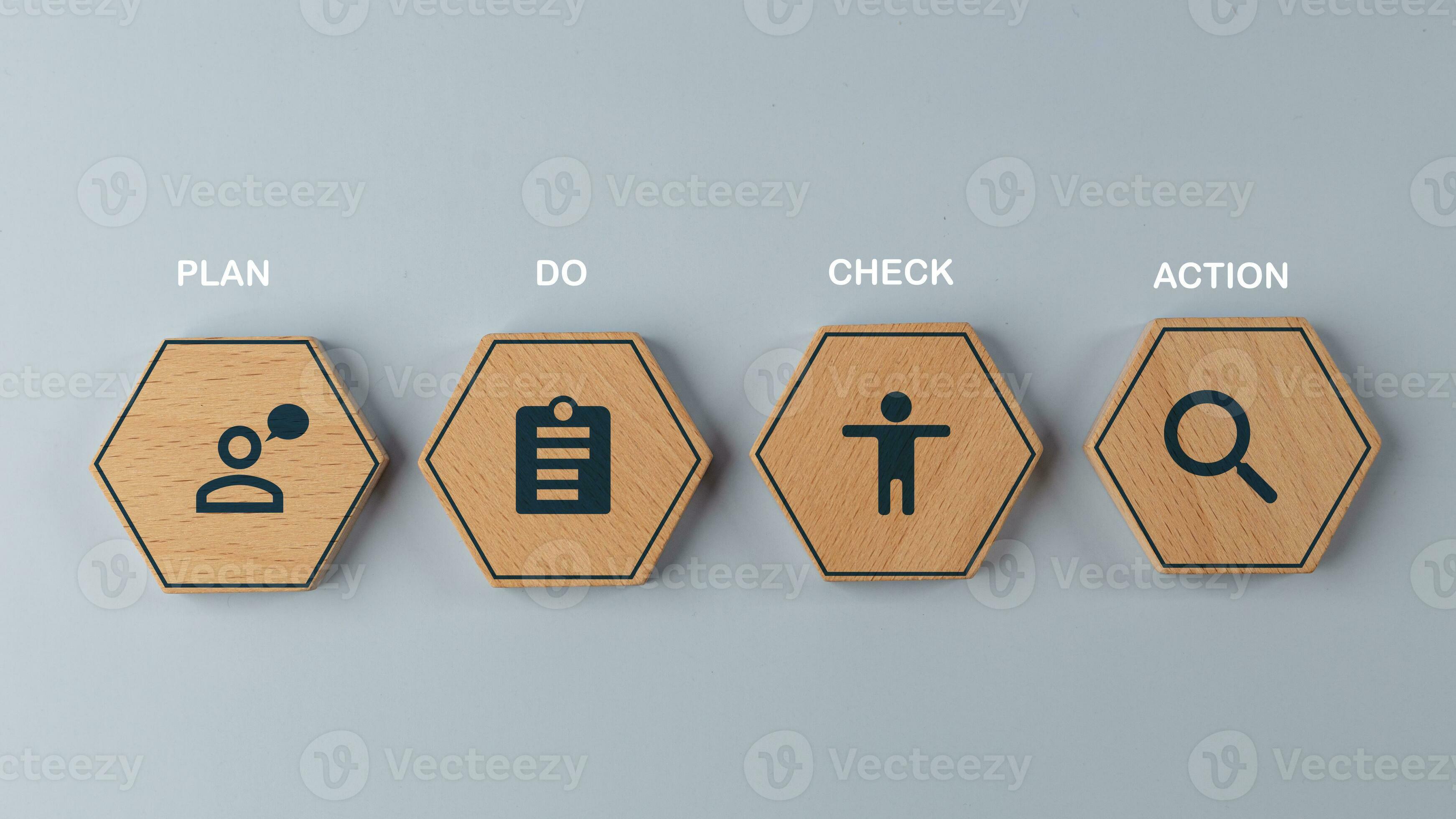 PDCA cycle, PLAN DO CHECK ACTION quality tool for business concept.,PDCA word and icon on wooden ...