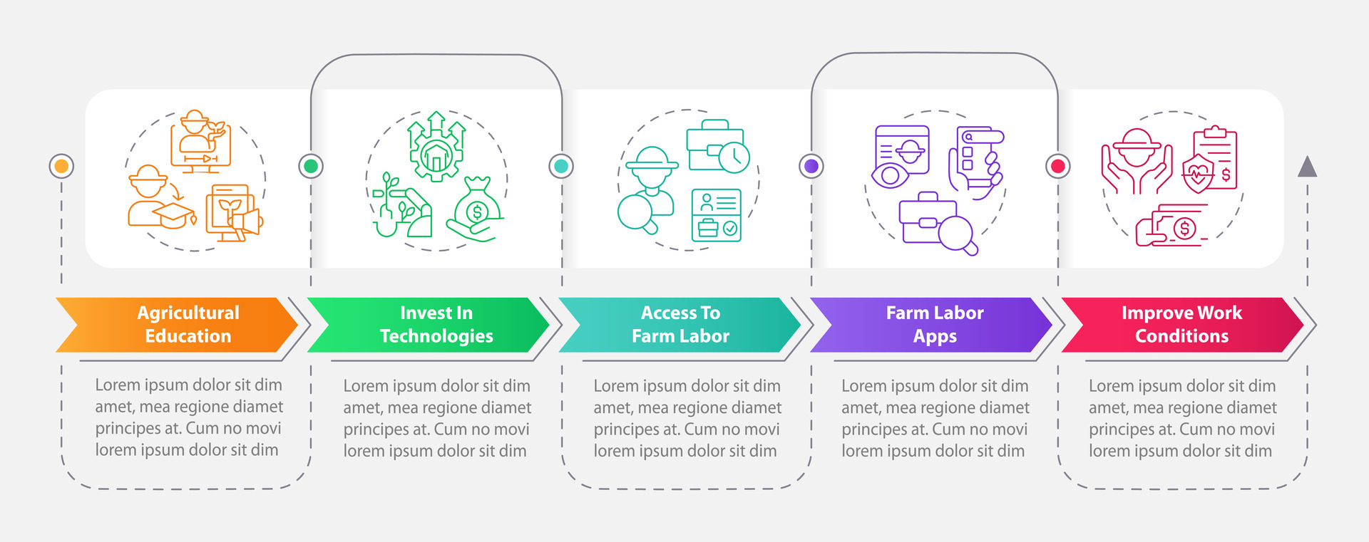 Addressing labor issues rectangle infographic template. Farm industry ... Addressing labor issues rectangle infographic template. Farm industry ...
