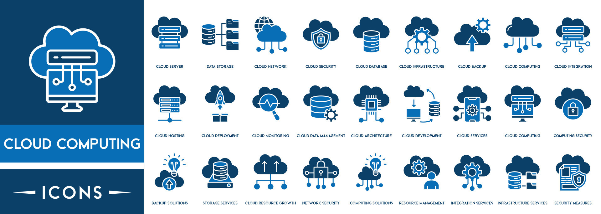 Cloud Computing Icons Set Of Line Cloud Services Server Cyber