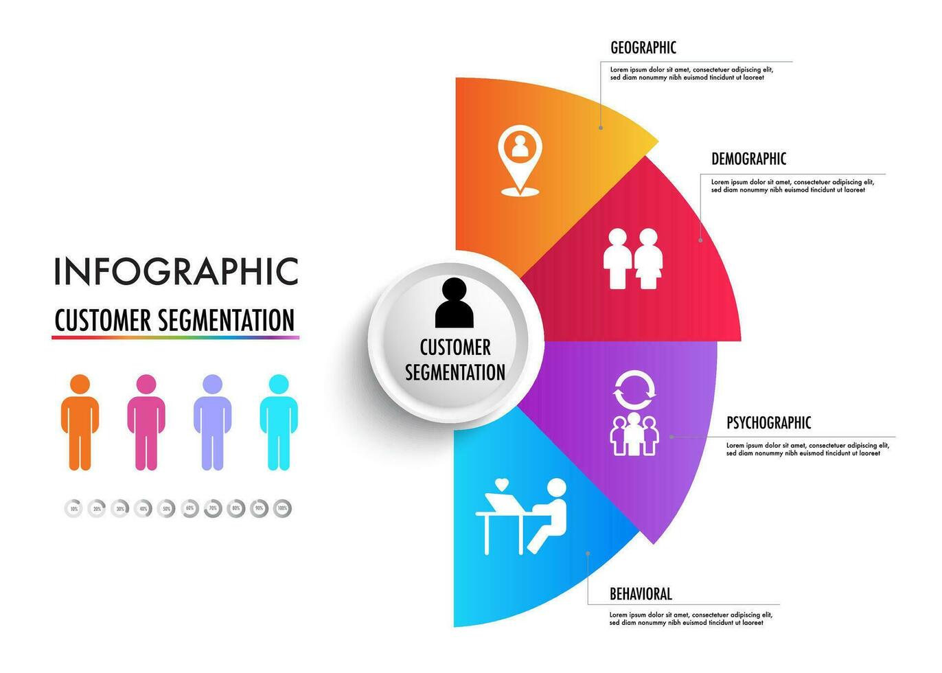 infographic of 4 main types of market segmentation include demographic ... infographic of 4 main types of market segmentation include demographic ...