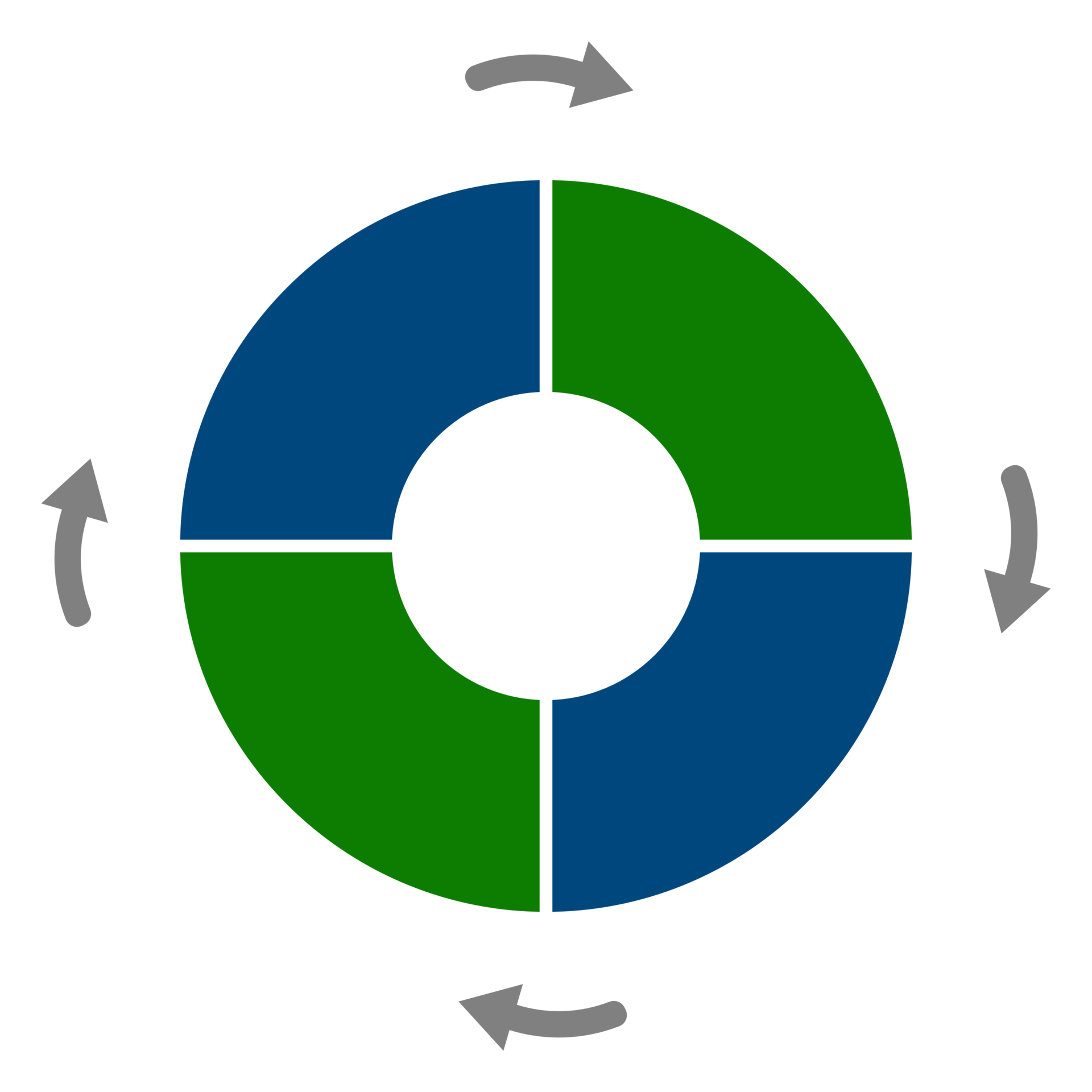 Business Process Diagram 32177636 PNG Business Process Diagram 32177636 PNG