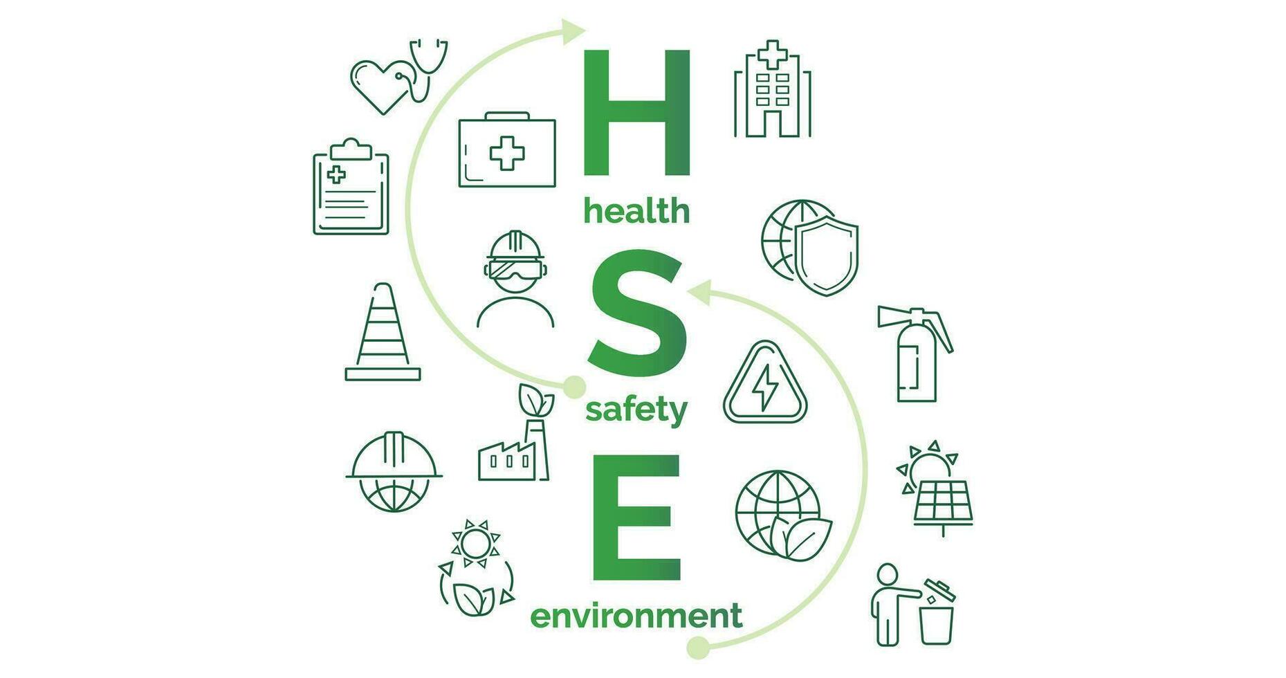 HSE - Health Safety Environment acronym web banner.Standard safe industrial work. Organization ...
