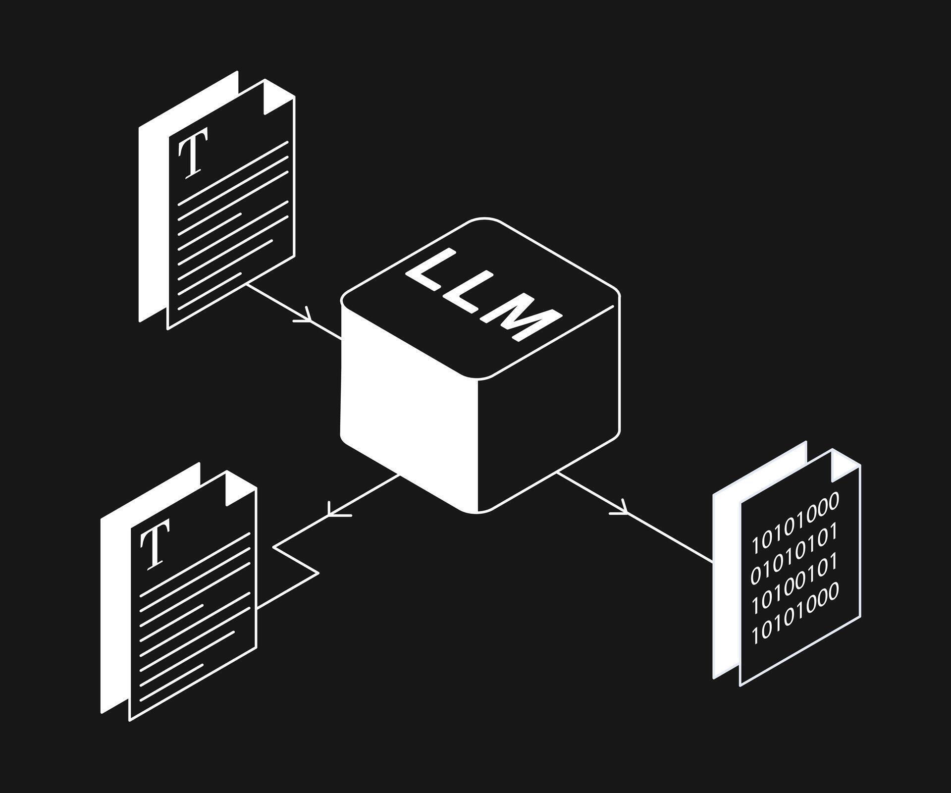 Large Language Model icon. LLM Icon. Language Model Illustration ...