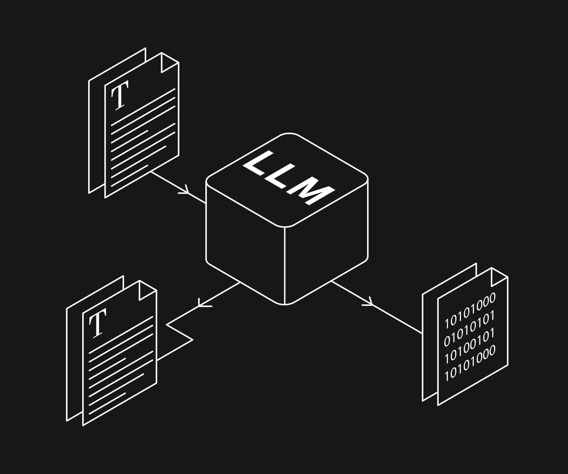 Large Language Model icon. LLM Icon. Language Model Illustration ...